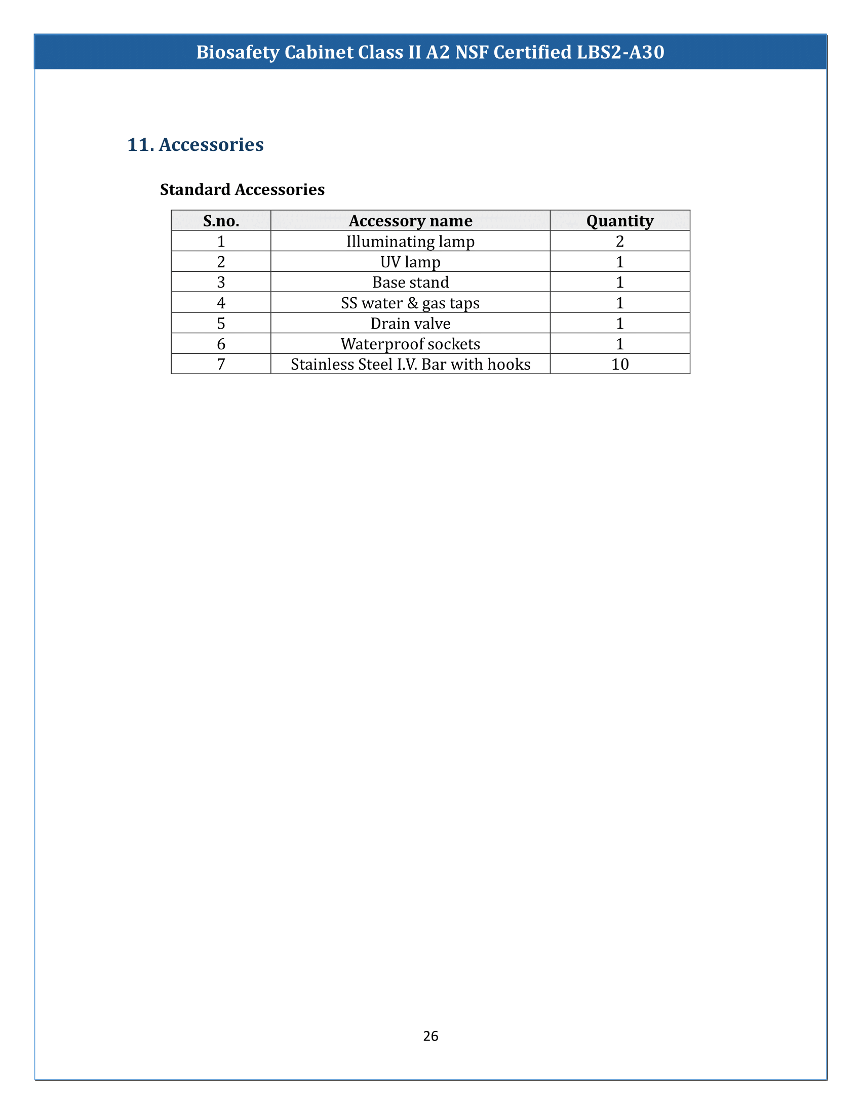 Biosafety Cabinet Class 2 A2 NSF Certified LBS2-A30 Manual