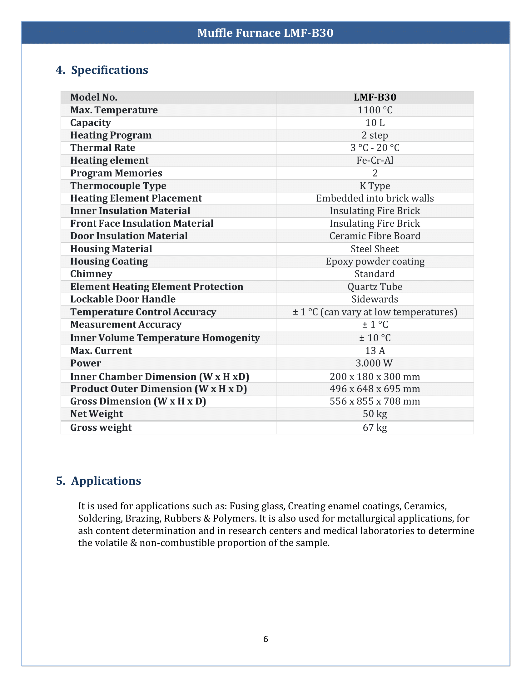 Muffle Furnace LMF-B30 Operating Manual | Labtron