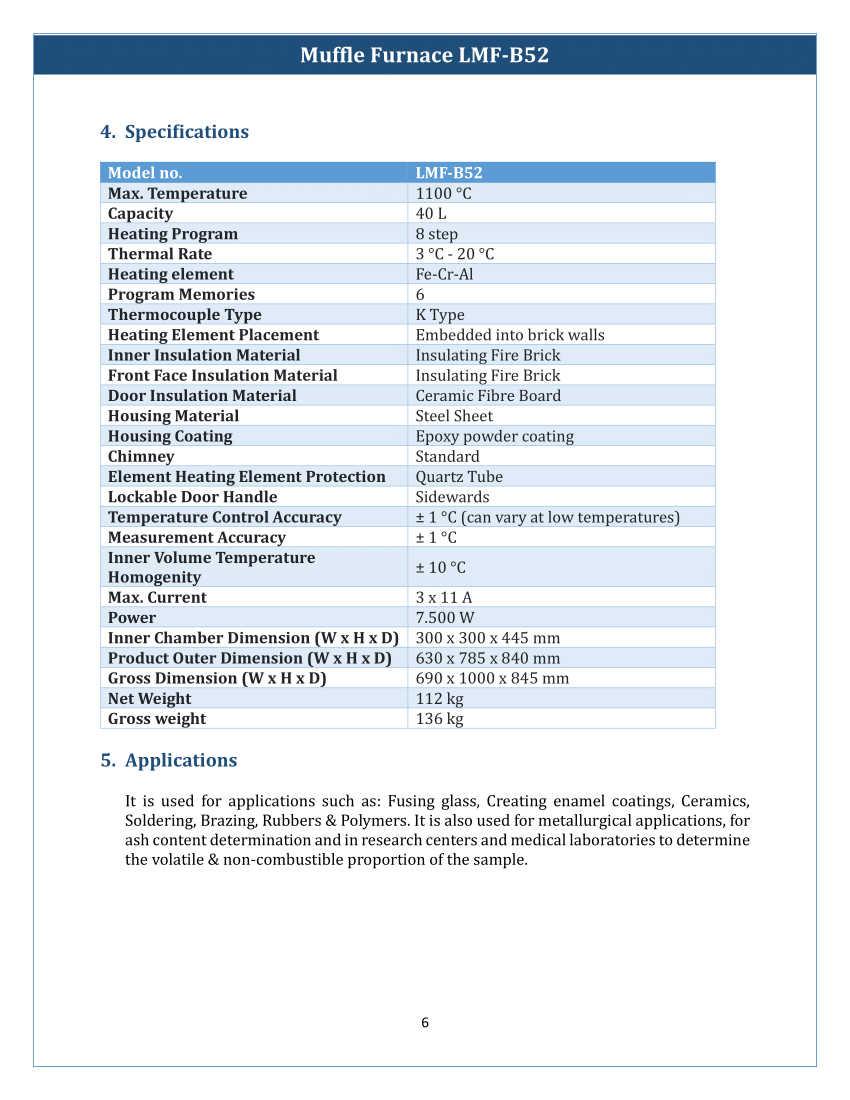 Muffle Furnace LMF-B52 Operating Manual | Labtron