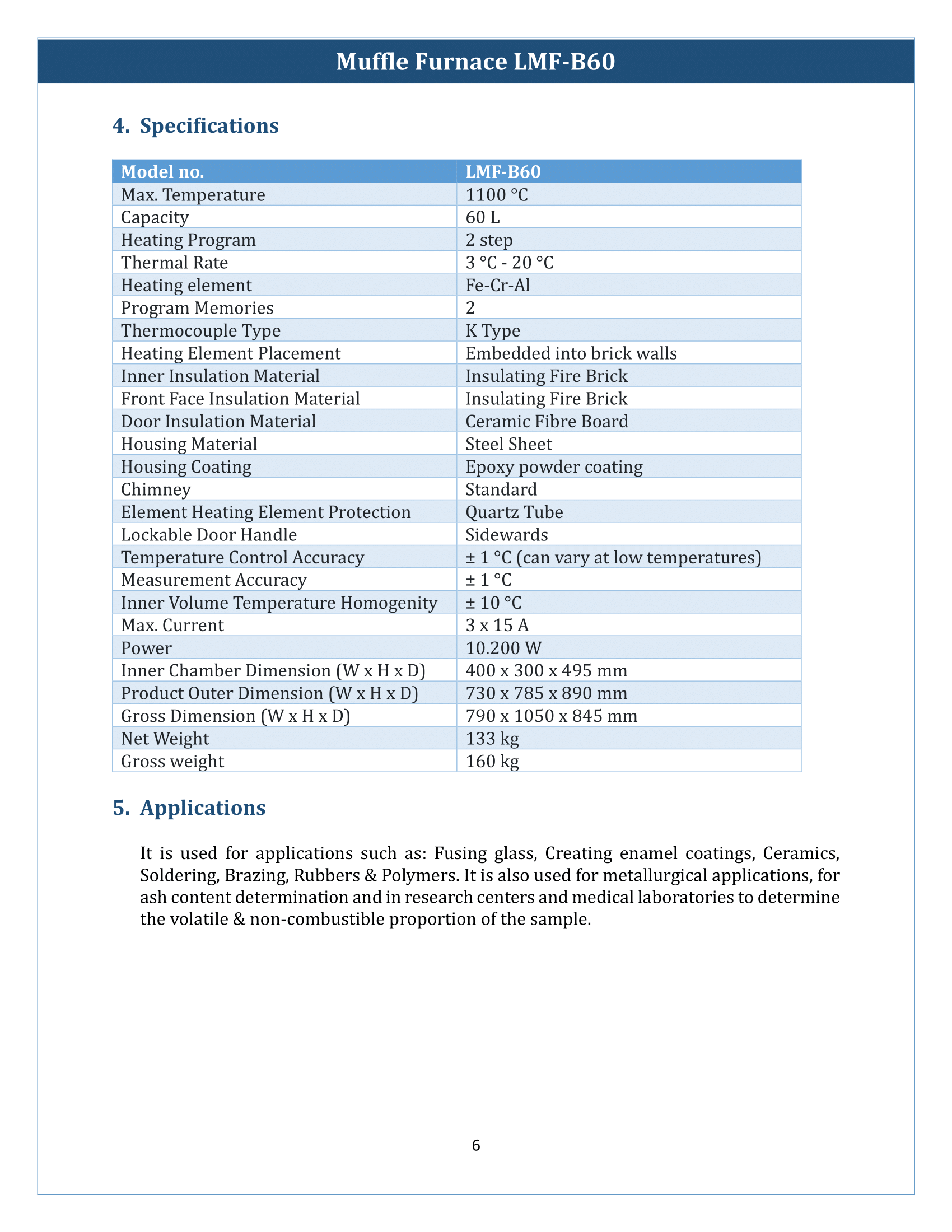 Muffle Furnace LMF-B60 Operating Manual | Labtron
