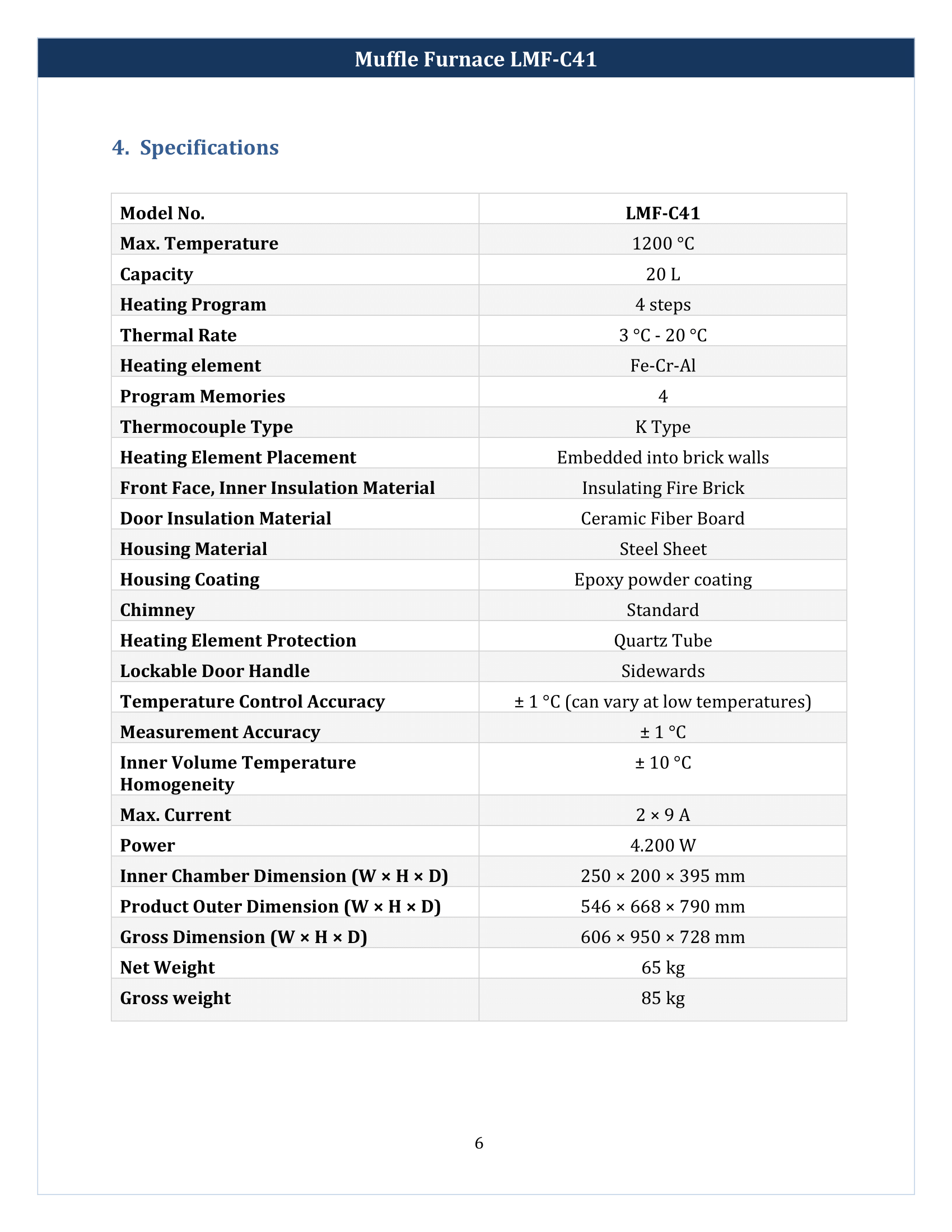 Muffle Furnace LMF-C41 Operating Manual | Labtron