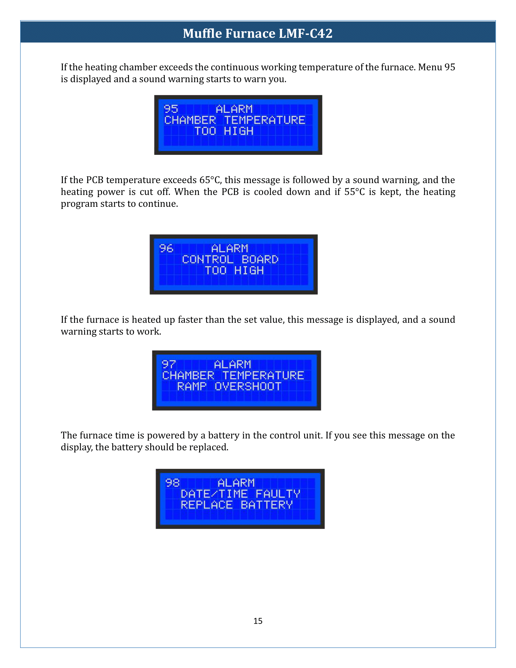 Muffle Furnace LMF-C42 Operating Manual | Labtron
