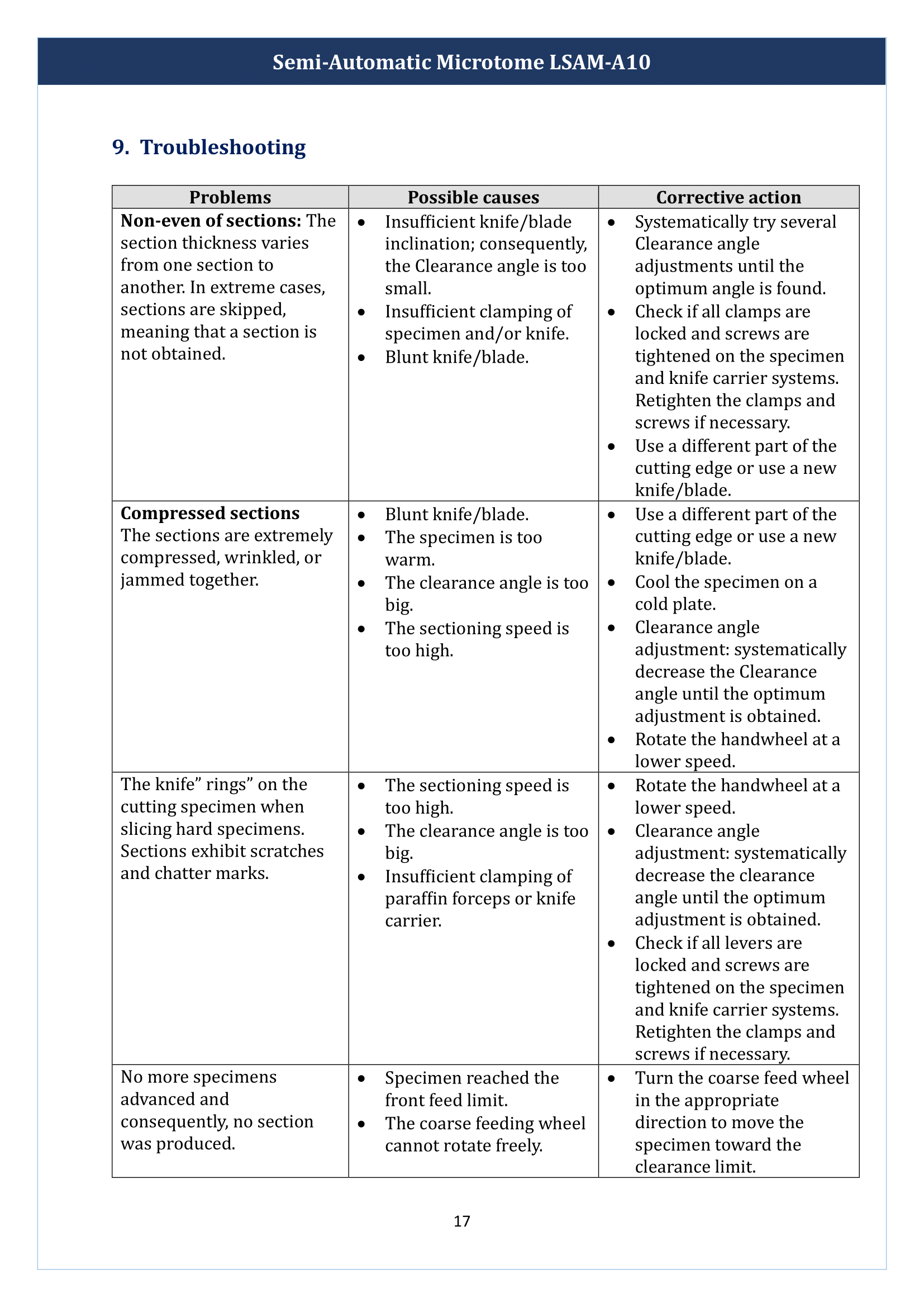 Semi automatic Microtome LSAM-A10 Operating Manual | Labtron