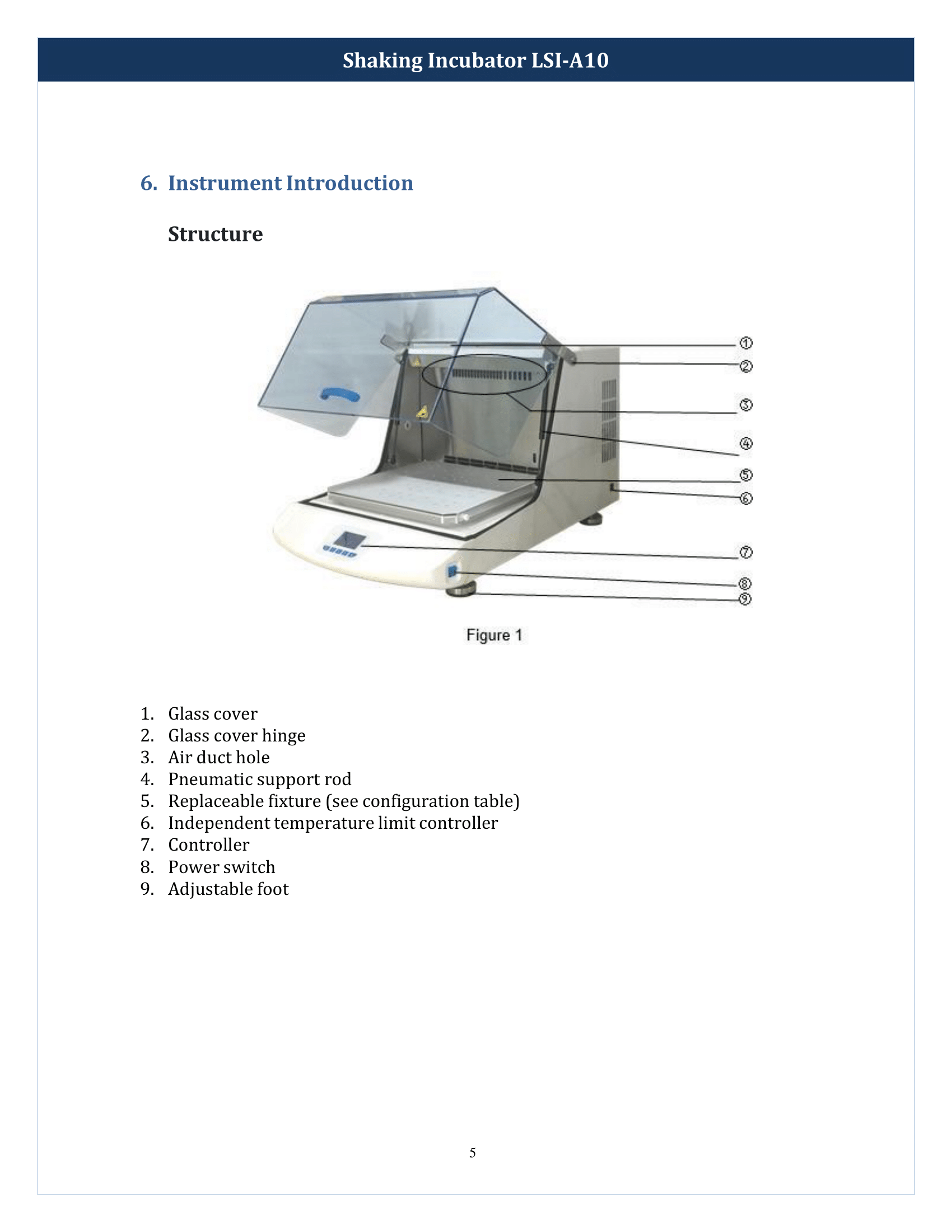 Shaking Incubator LSI-A10 Operating Manual | Labtron