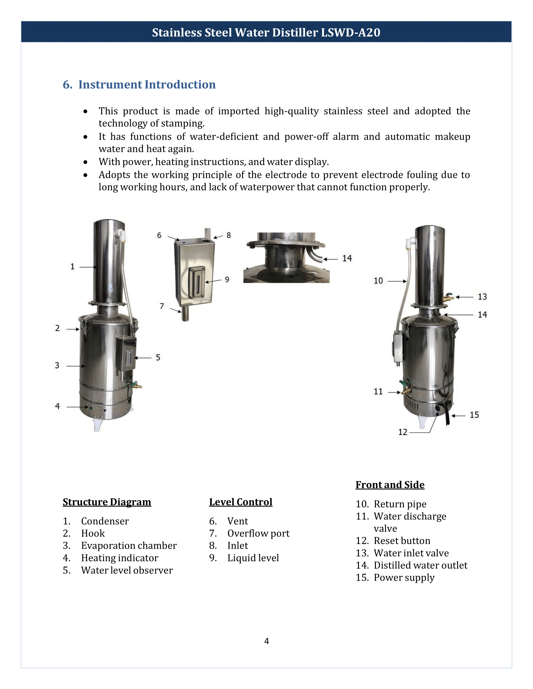 Stainless Steel Water Distiller LSWD-A20 Operating Manual
