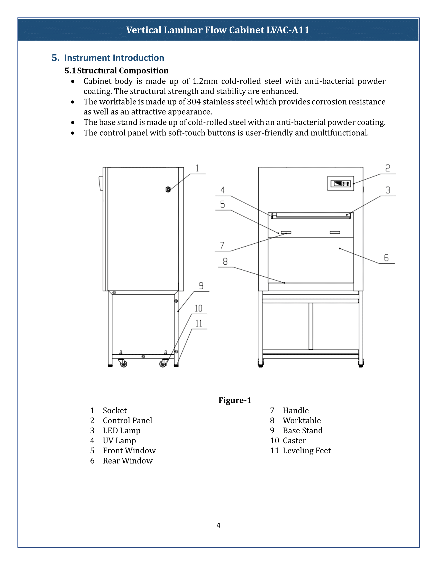 Vertical Laminar Flow Cabinet LVAC-A11 Operating Manual | Labtron