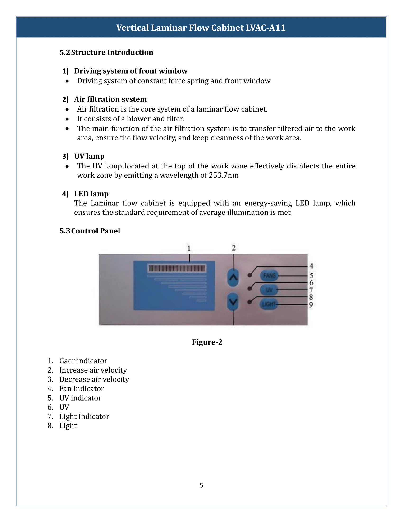 Vertical Laminar Flow Cabinet LVAC-A11 Operating Manual | Labtron