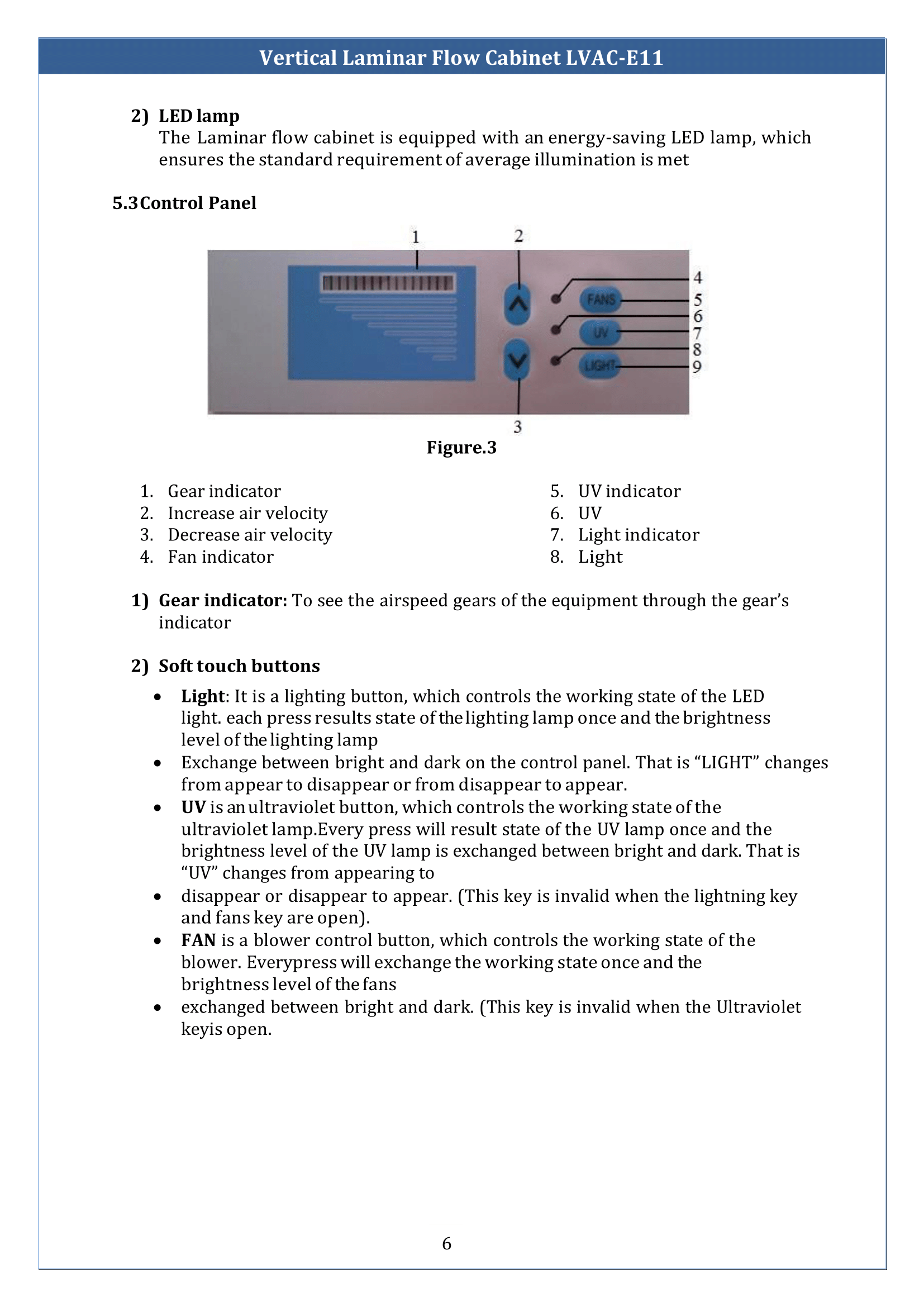Vertical Laminar Flow Cabinet LVAC-E11 Operating Manual | Labtron