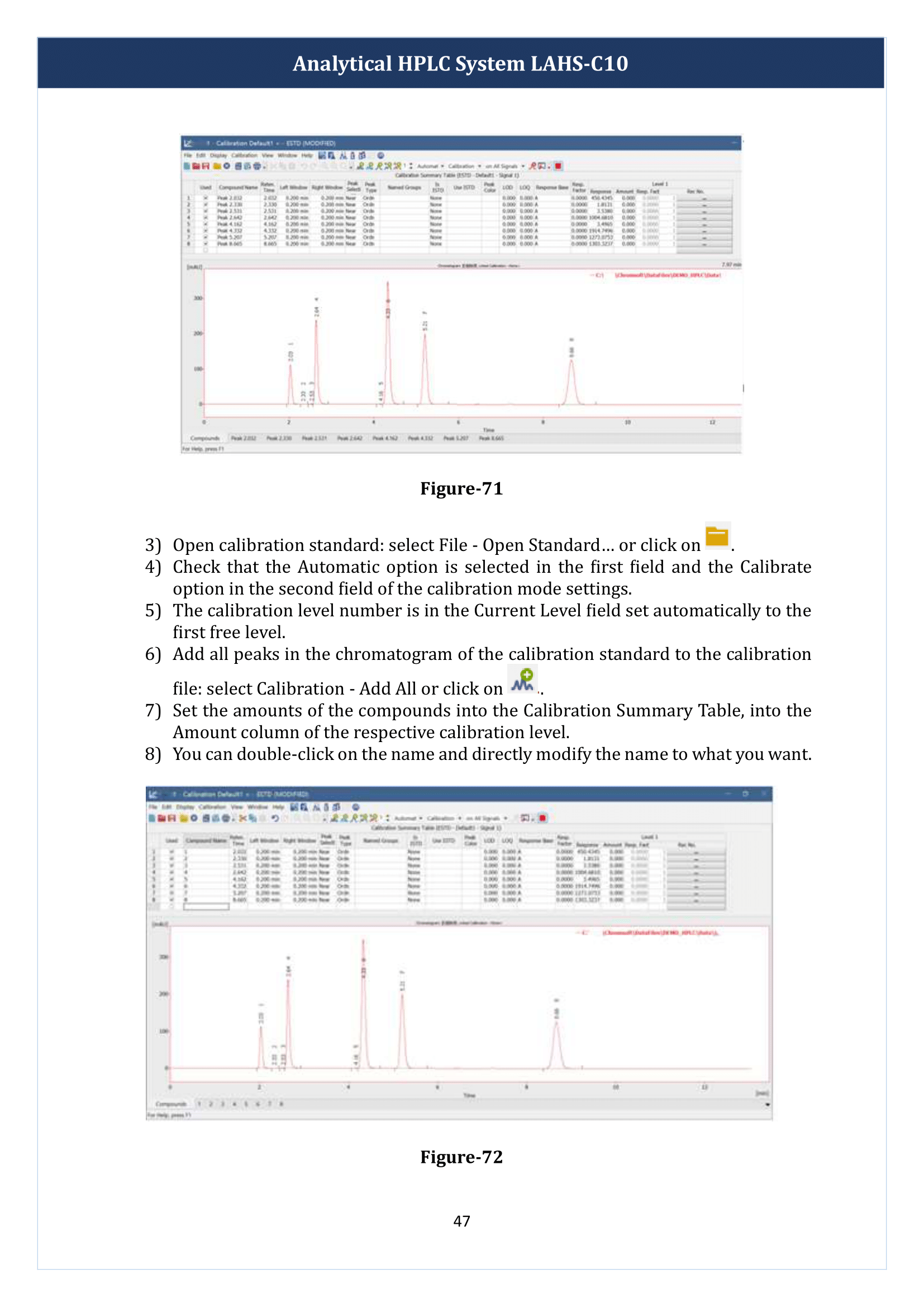 Analytical HPLC System LAHS-C10 Operating Manual | Labtron