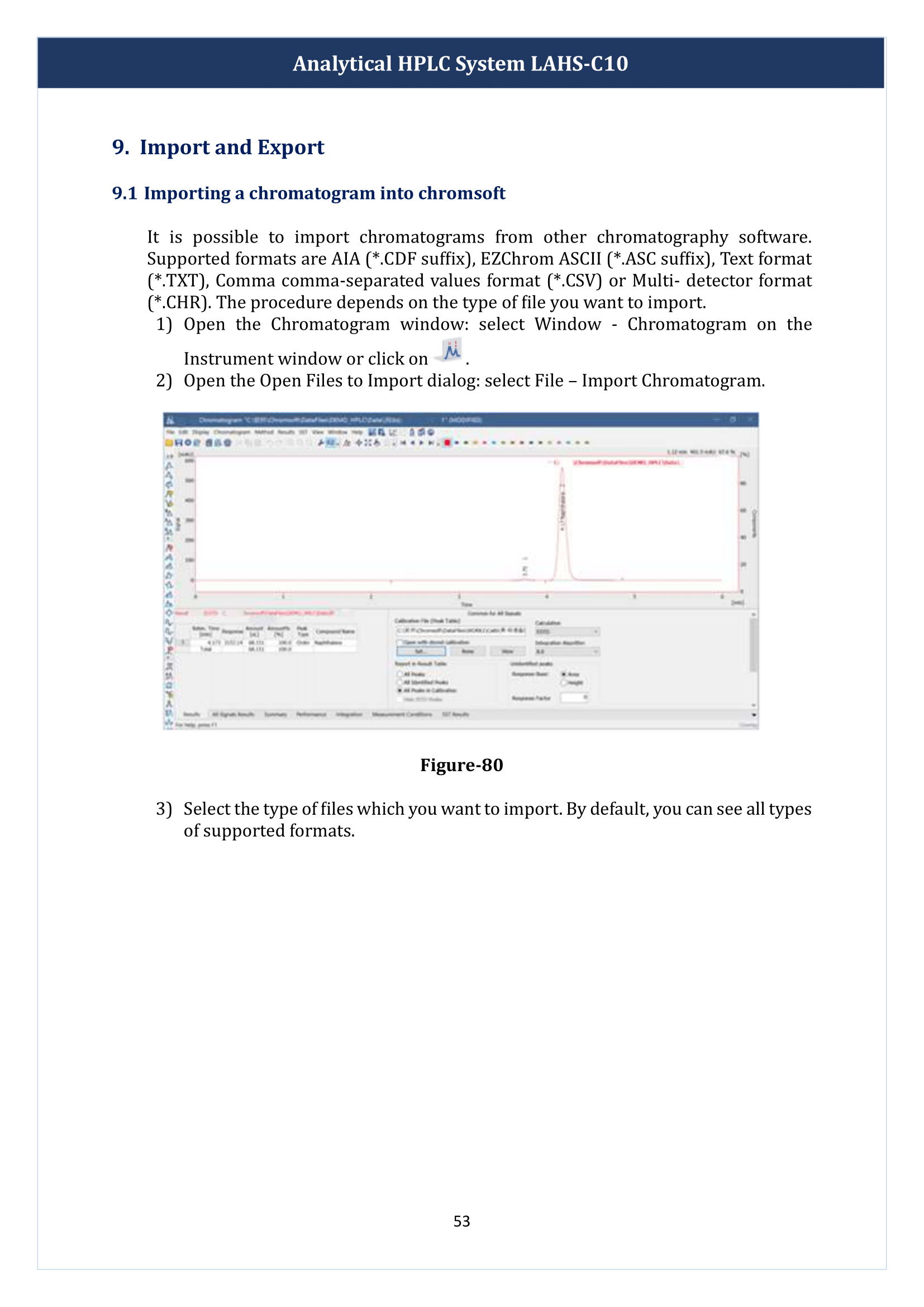 Analytical HPLC System LAHS-C10 Operating Manual | Labtron