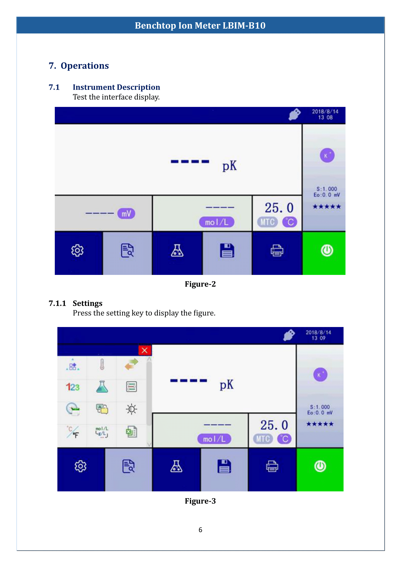 Benchtop Ion Meter LBIM-B10 Operating Manual | Labtron