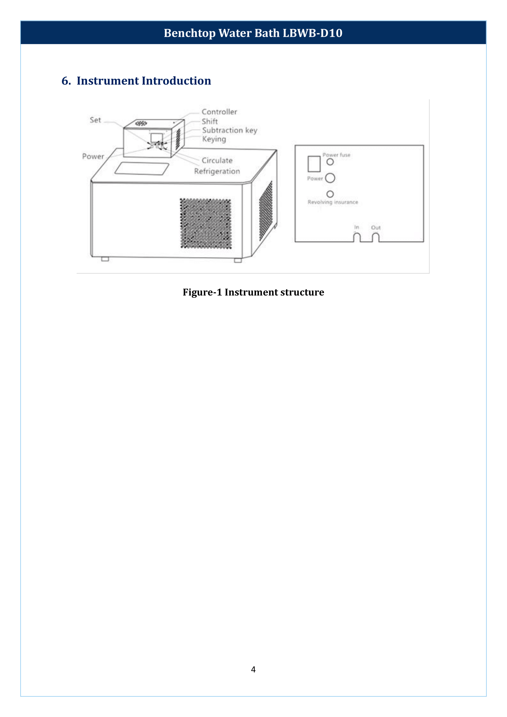 Benchtop Water Bath LBWB-D10 Operating Manual | Labtron