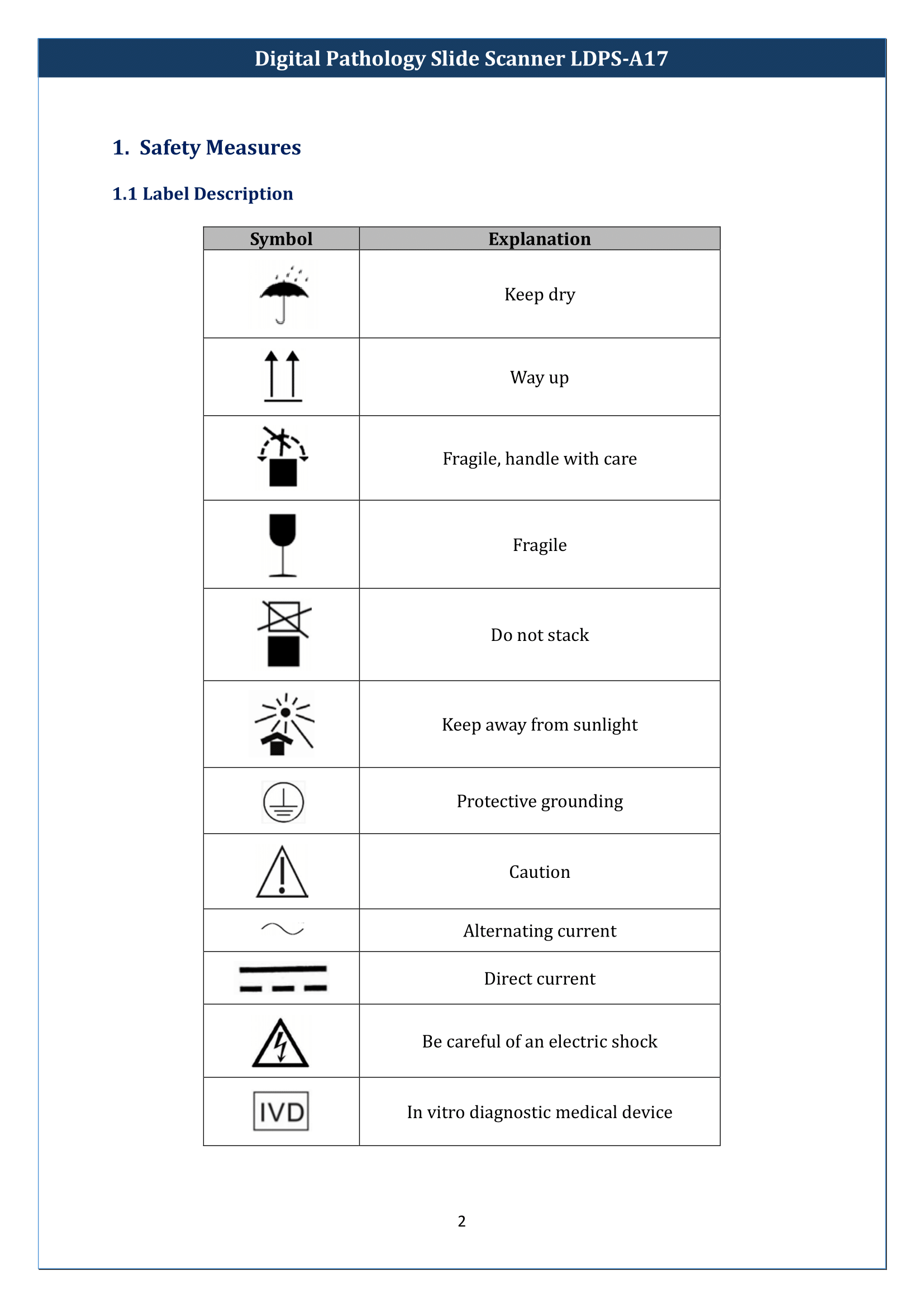 Digital Pathology Slide Scanner LDPS-A17 Operating Manual