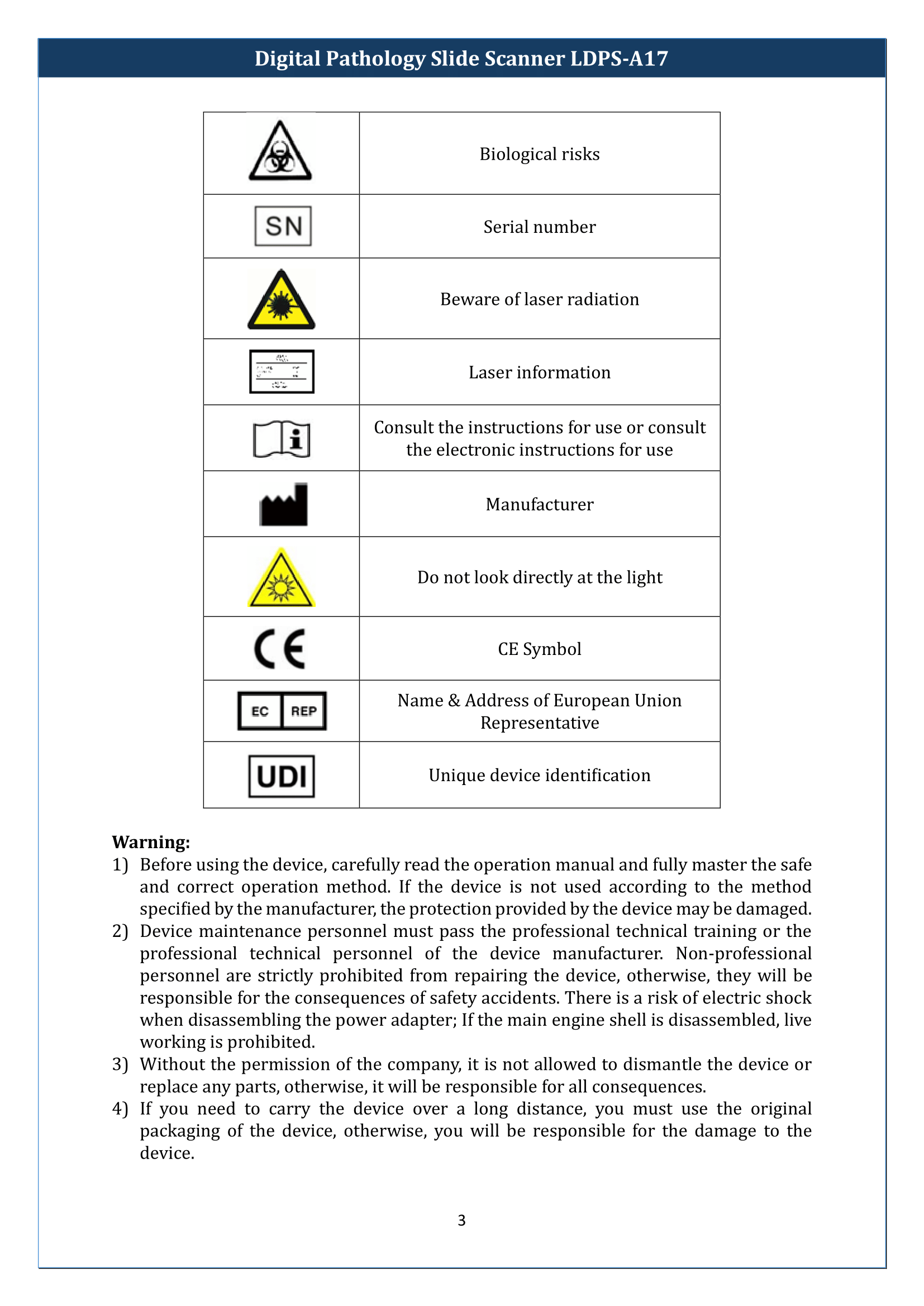 Digital Pathology Slide Scanner LDPS-A17 Operating Manual