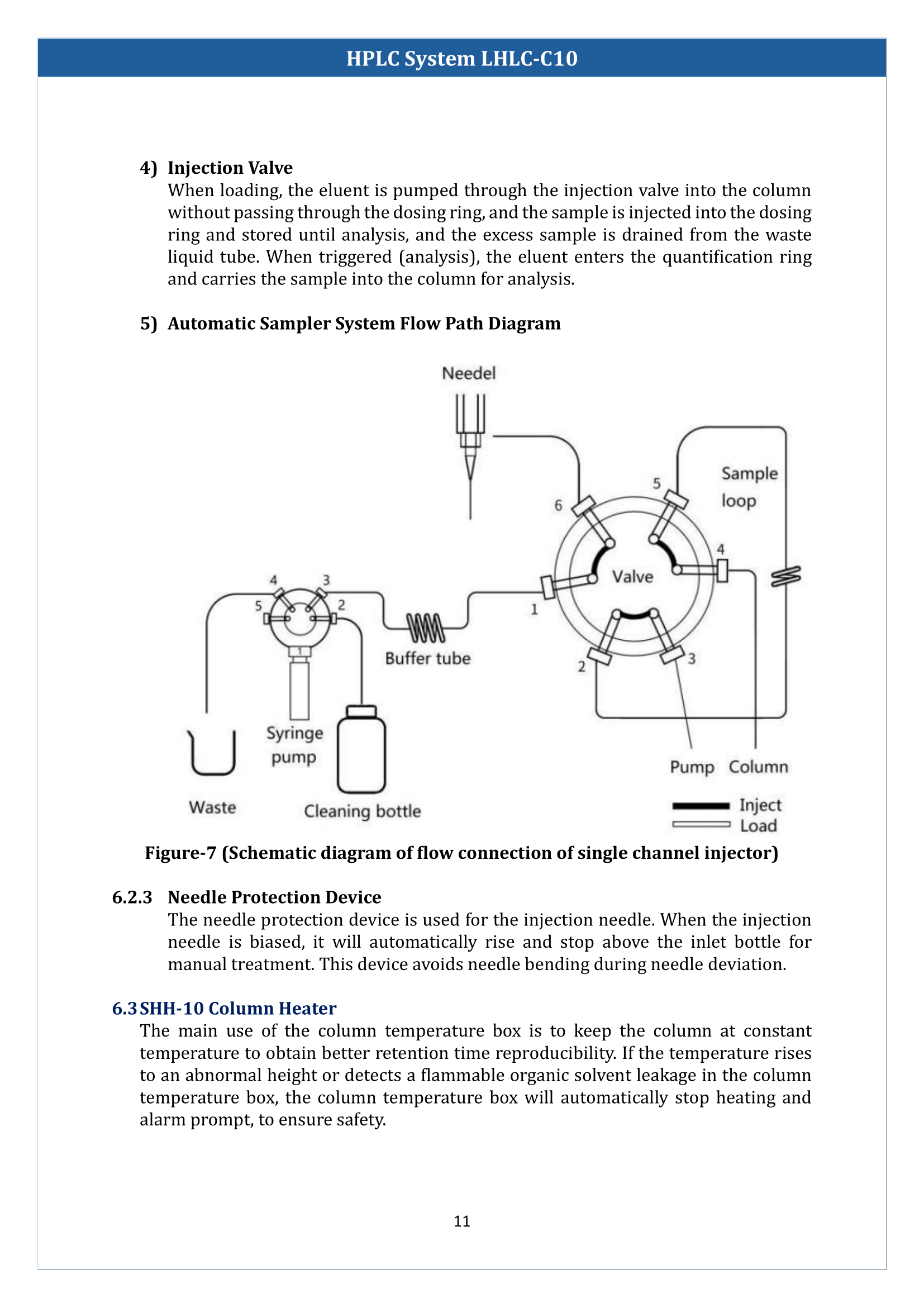 HPLC System LHLC-C10 Operating Manual | Labtron