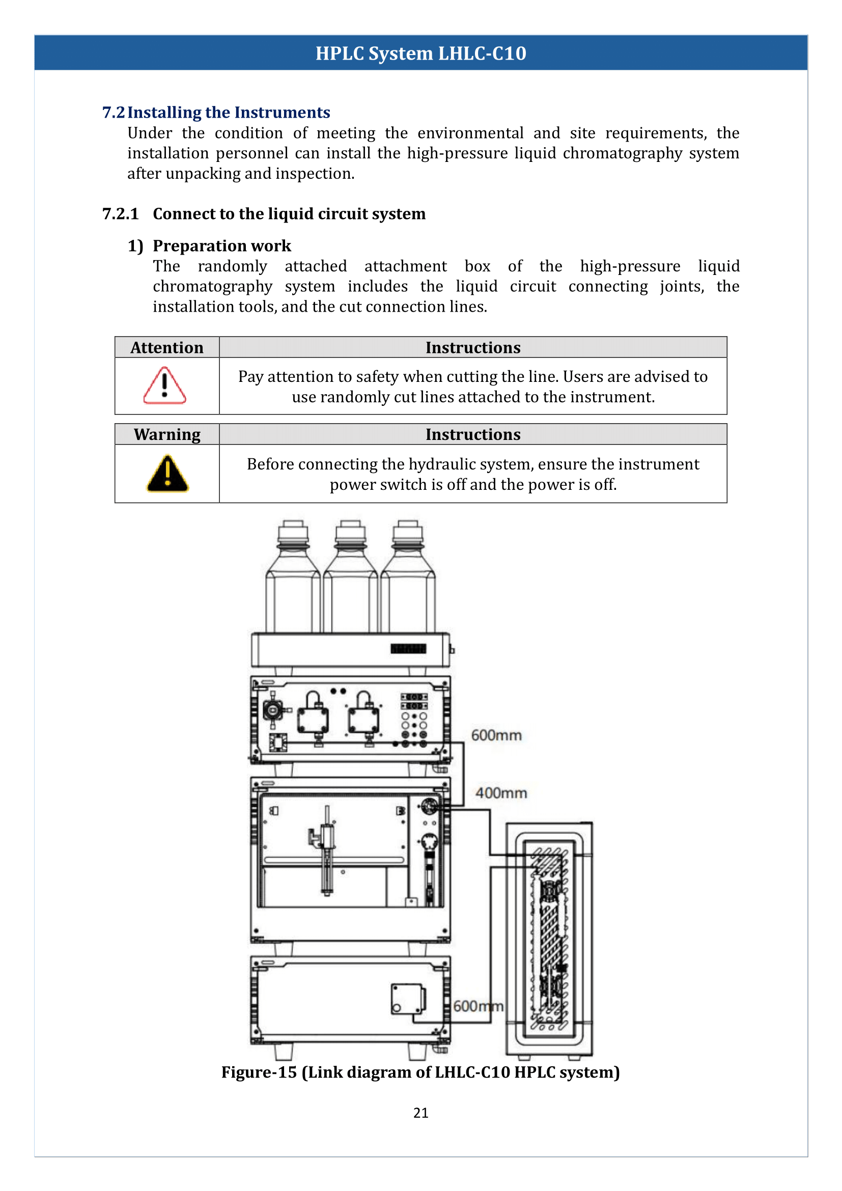 HPLC System LHLC-C10 Operating Manual | Labtron