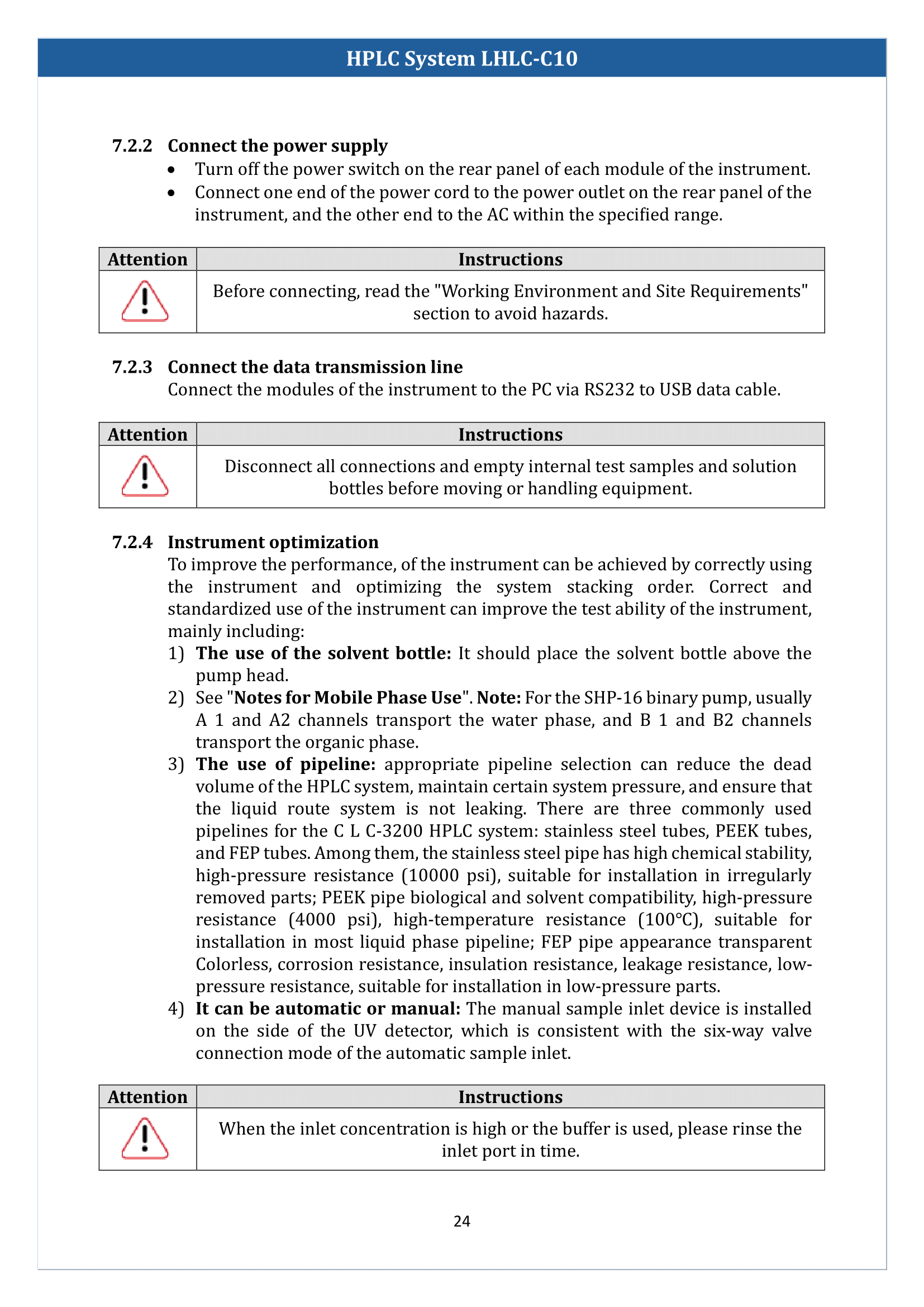 HPLC System LHLC-C10 Operating Manual | Labtron