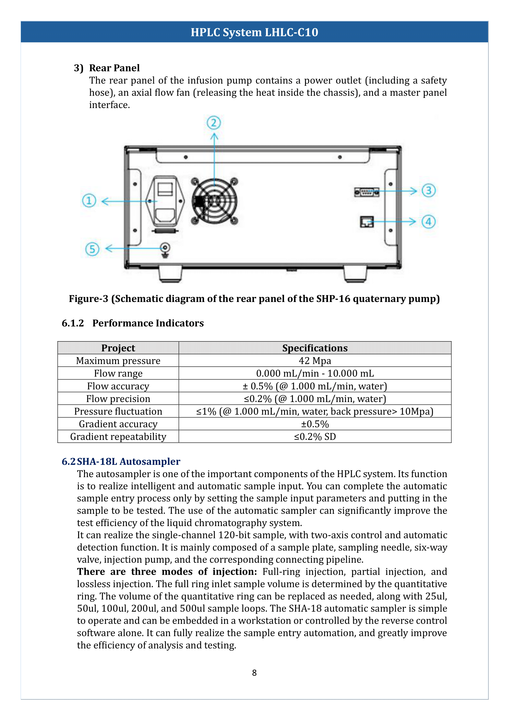 HPLC System LHLC-C10 Operating Manual | Labtron