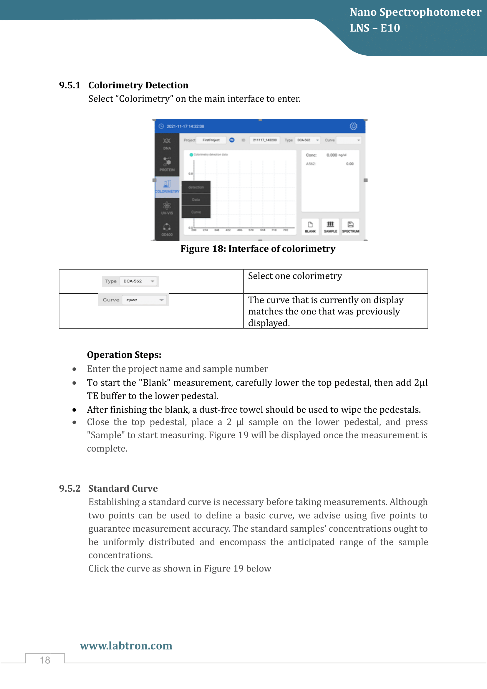 Nano Spectrophotometer LNS-E10 Operating Manual | Labtron