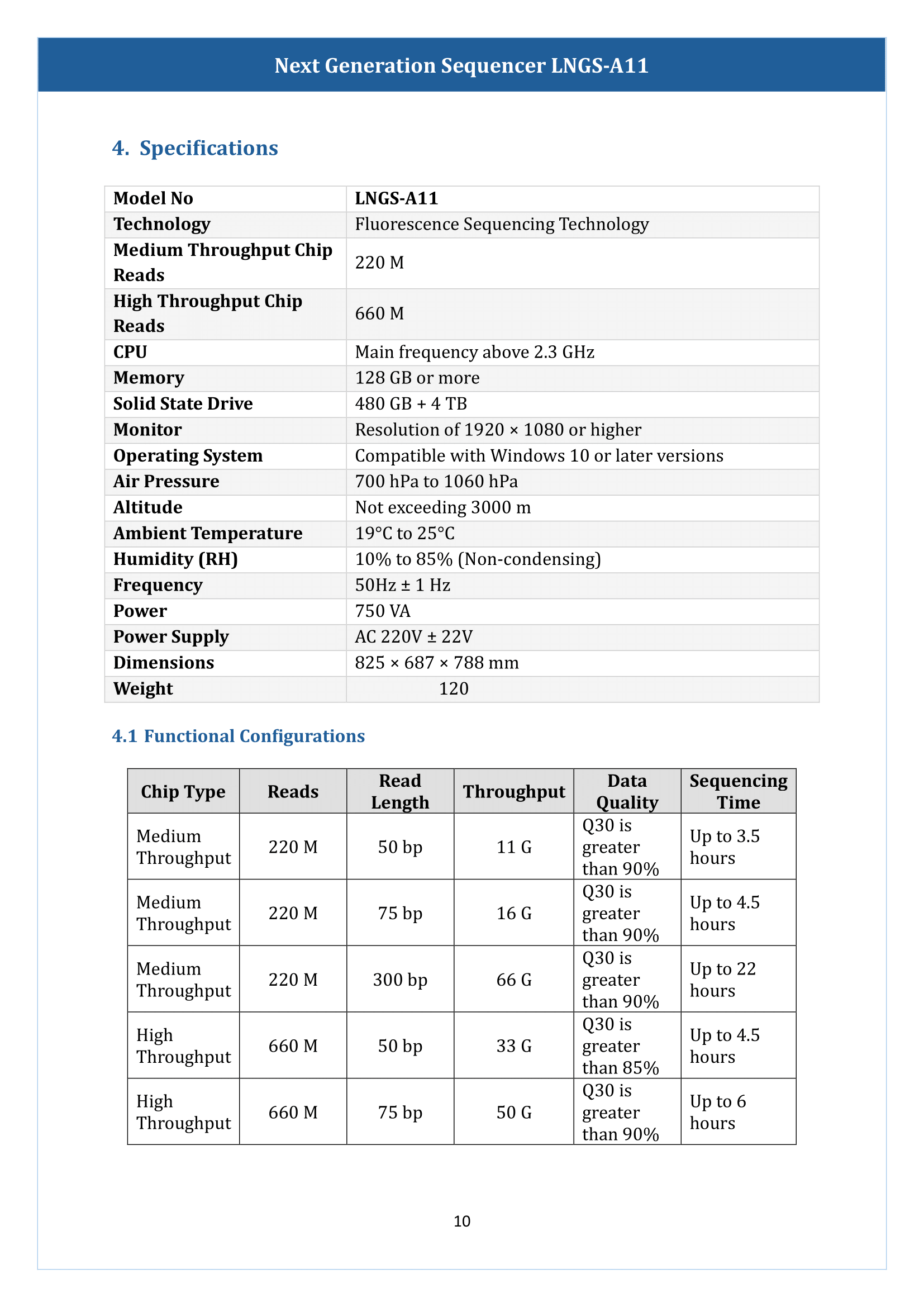 Next Generation Sequencer LNGS-A11 Operating Manual | Labtron