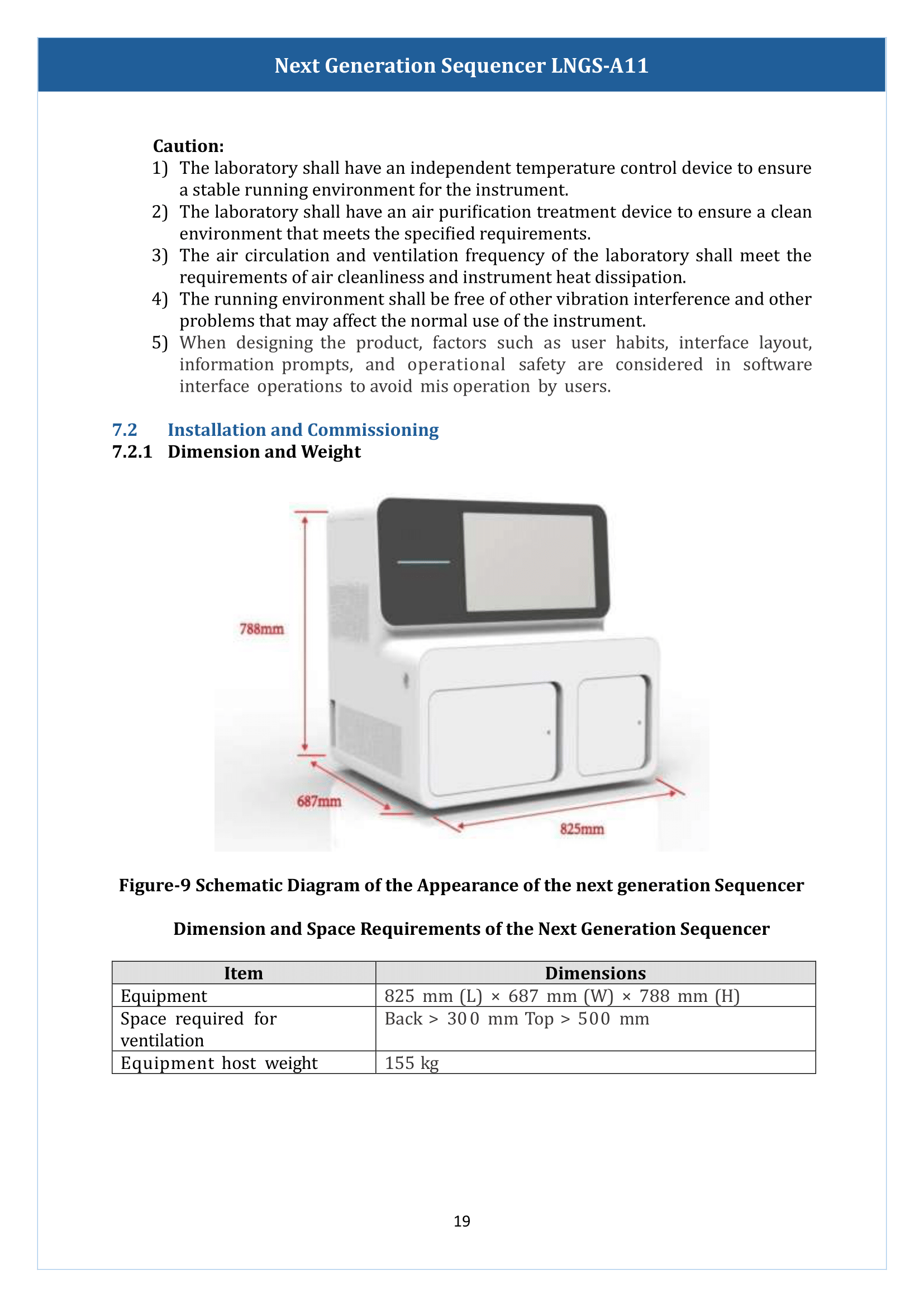 Next Generation Sequencer LNGS-A11 Operating Manual | Labtron