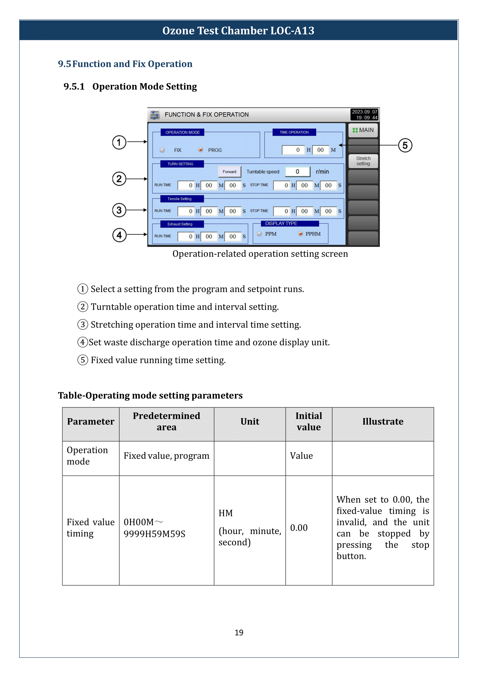 Ozone Test Chamber LOC-A11 Operating Manual | Labtron