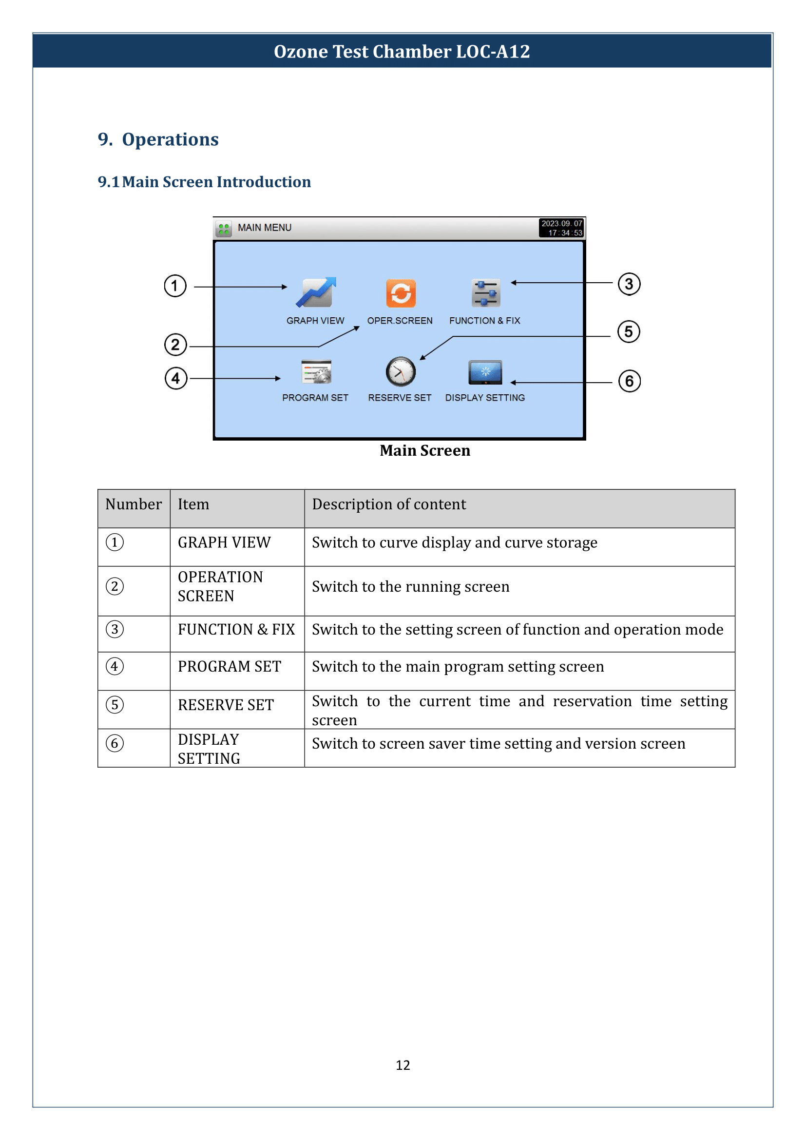 Ozone Test Chamber LOC-A12 Operating Manual | Labtron