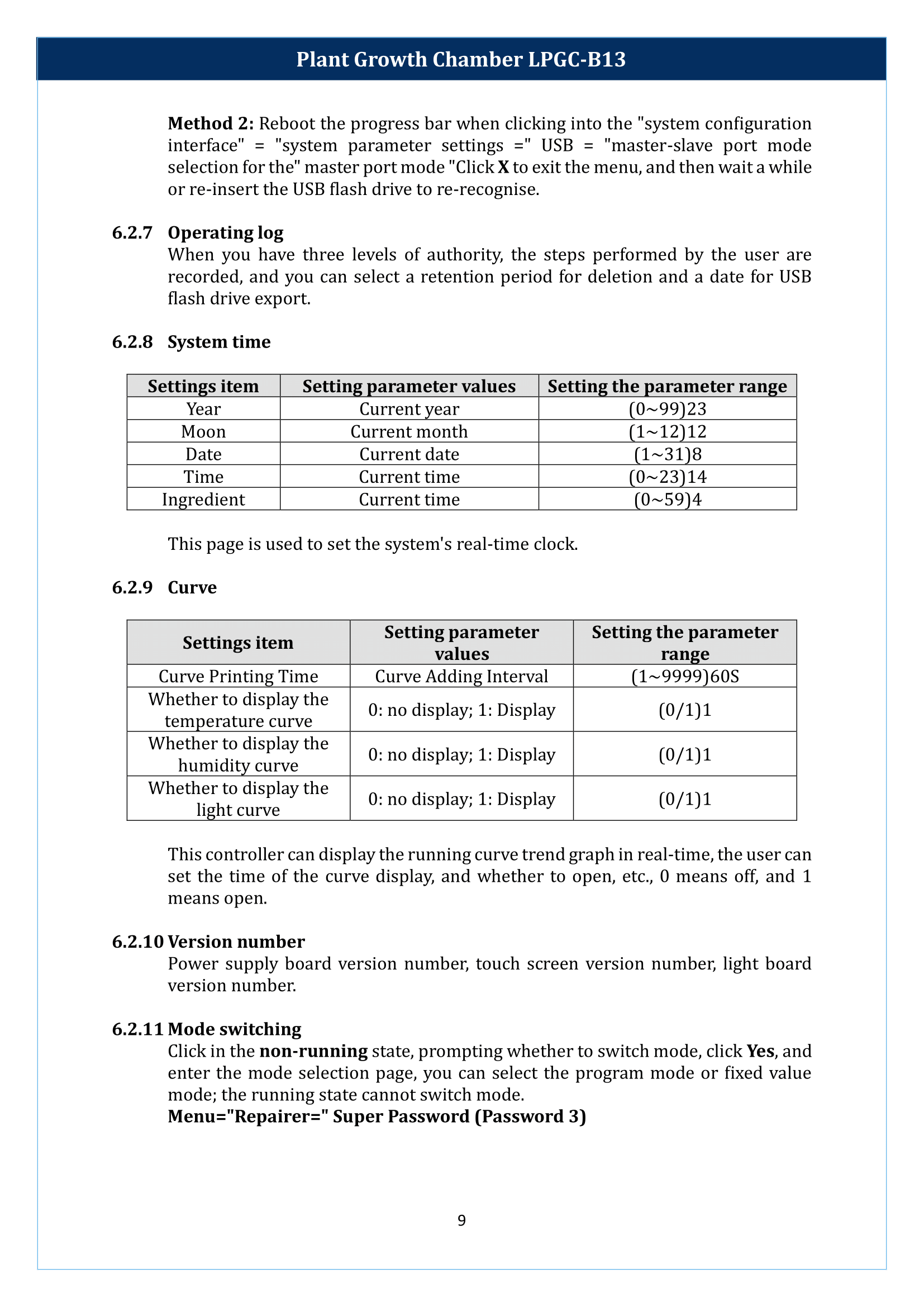 Plant Growth Chamber LPGC-B13 Operating Manual | Labtron