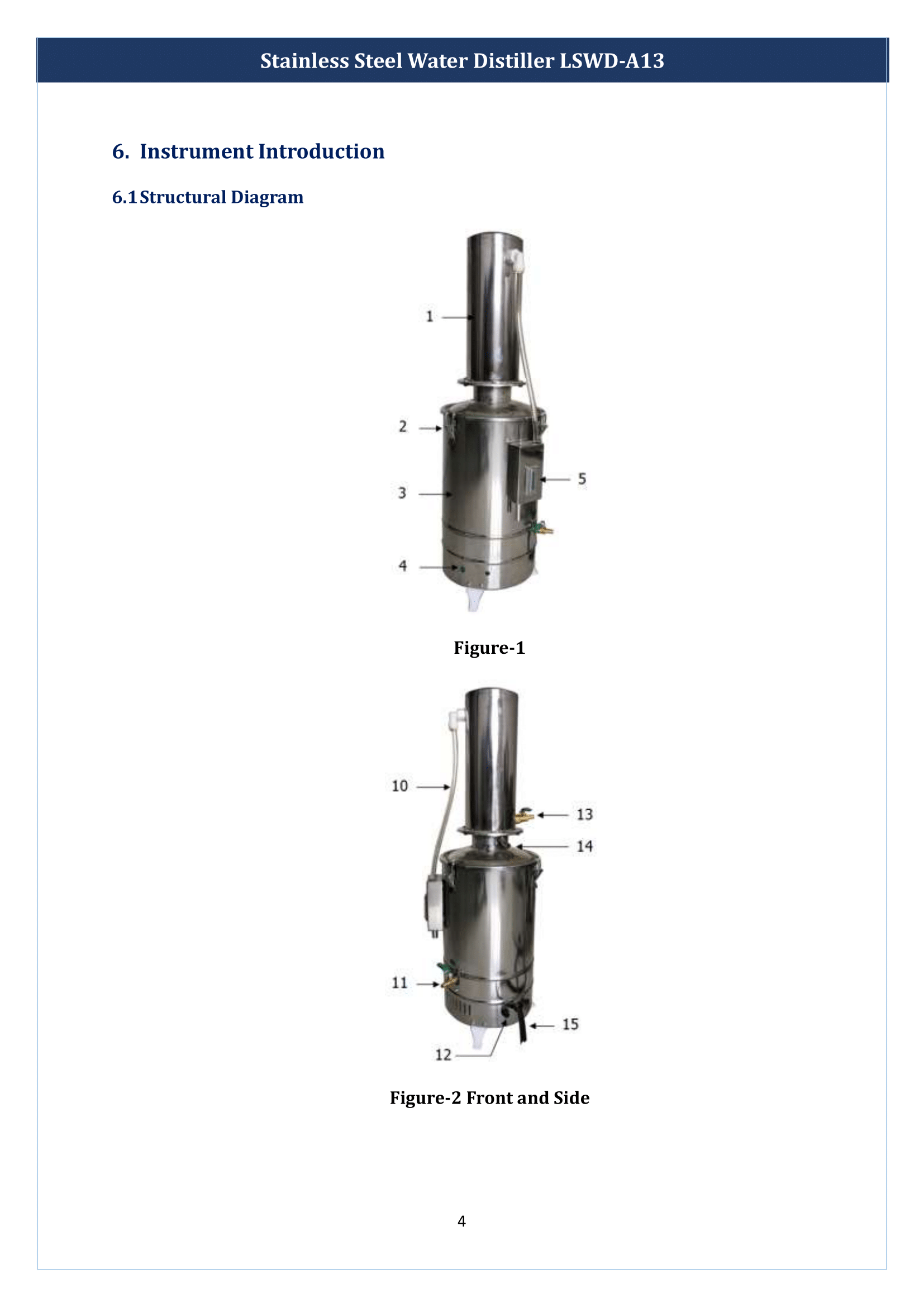 Stainless Steel Water Distiller LSWD-A13 Operating Manual