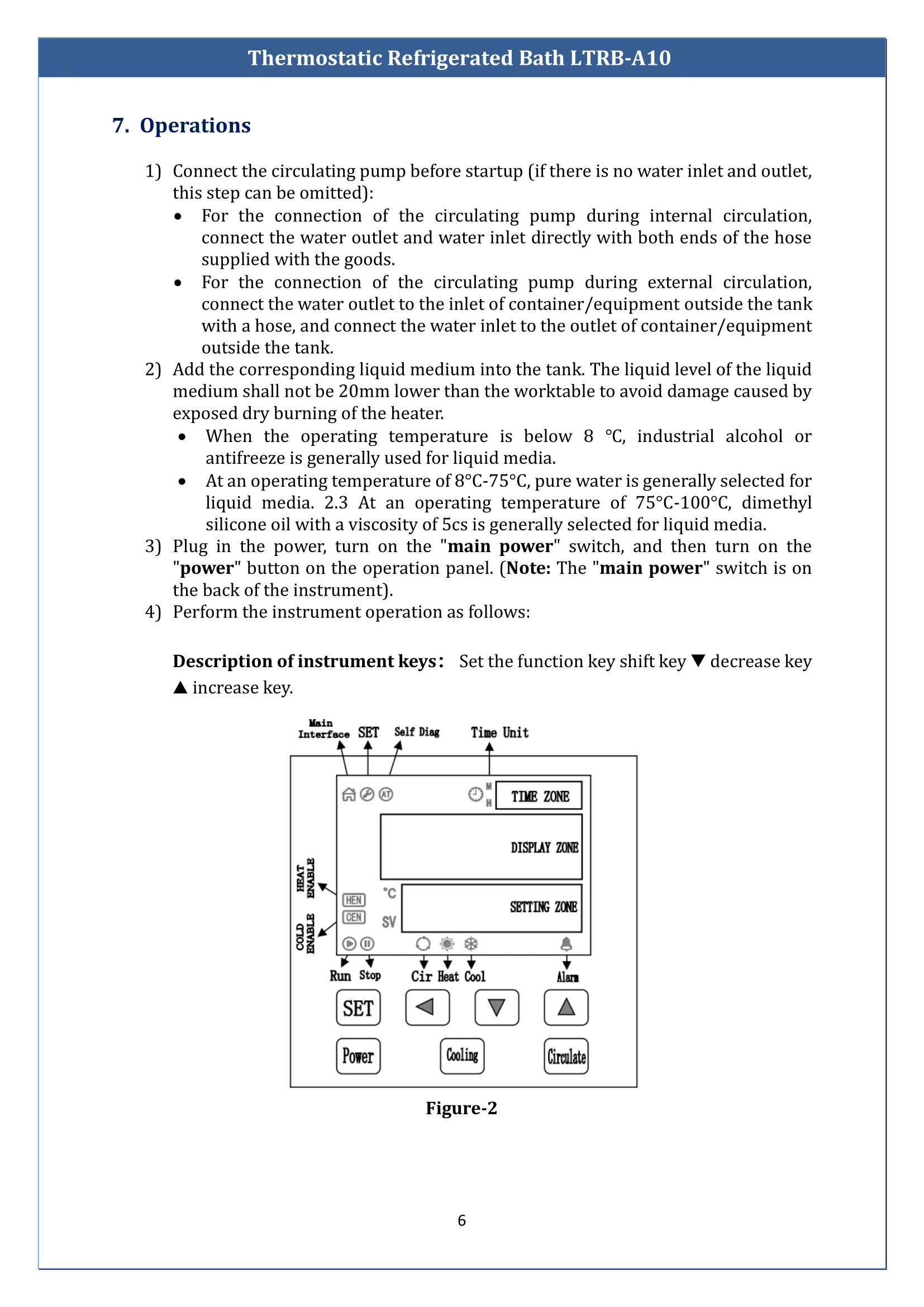Thermostatic Refrigerated Bath LTRB-A10 Operating Manual