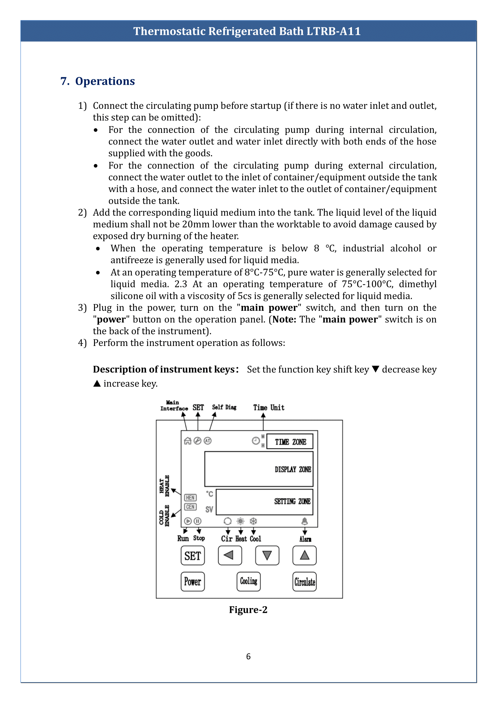 Thermostatic Refrigerated Bath LTRB-A11 Operating Manual