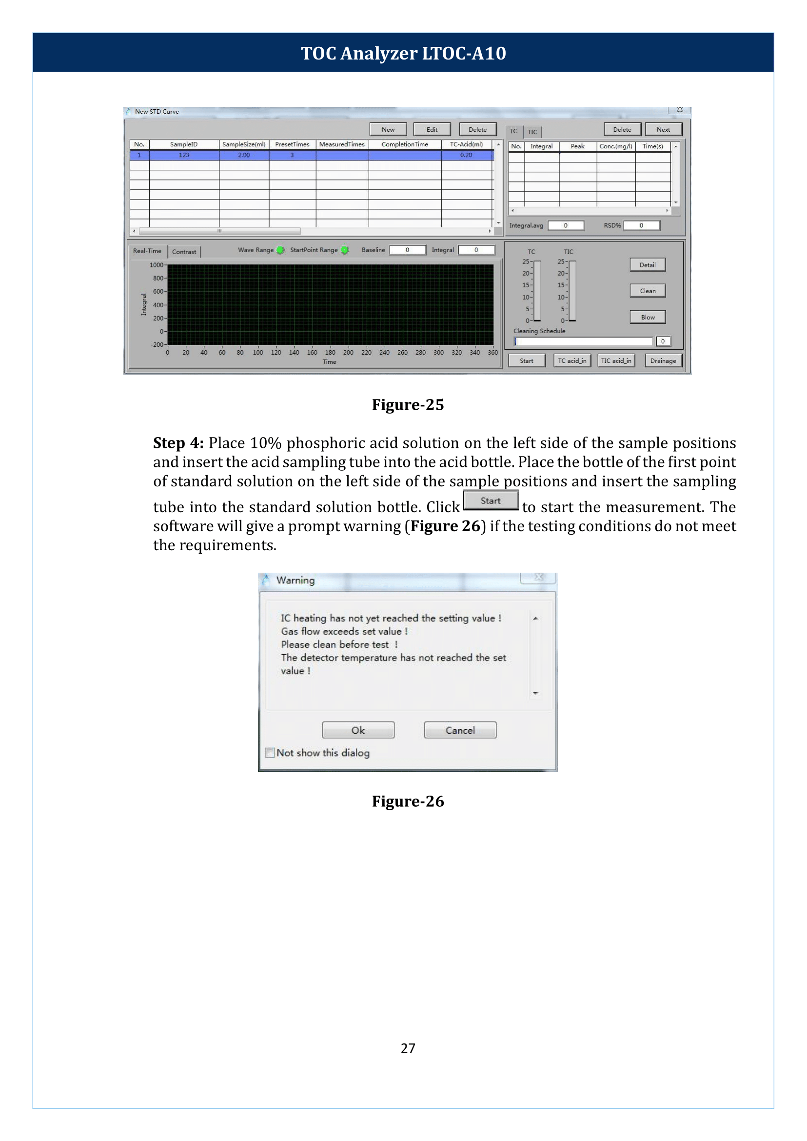 TOC Analyzer LTOC-A10 Operating Manual | Labtron