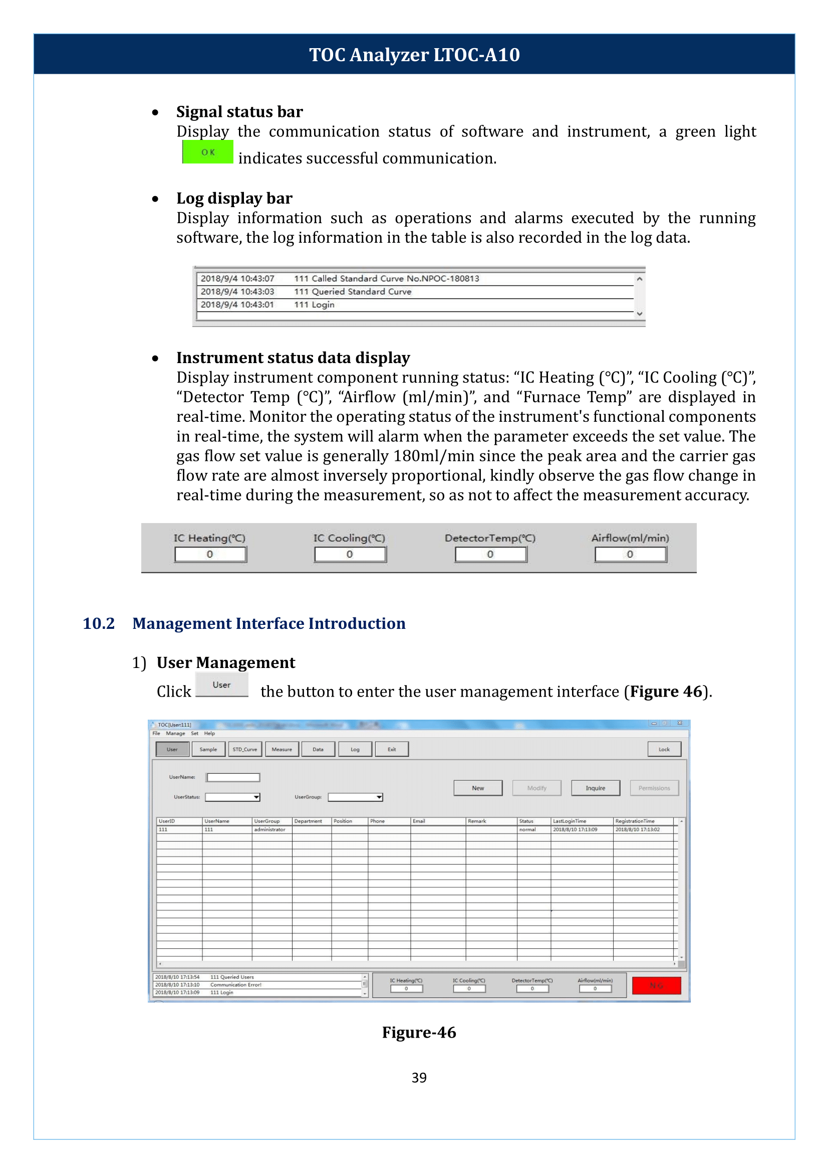 TOC Analyzer LTOC-A10 Operating Manual | Labtron