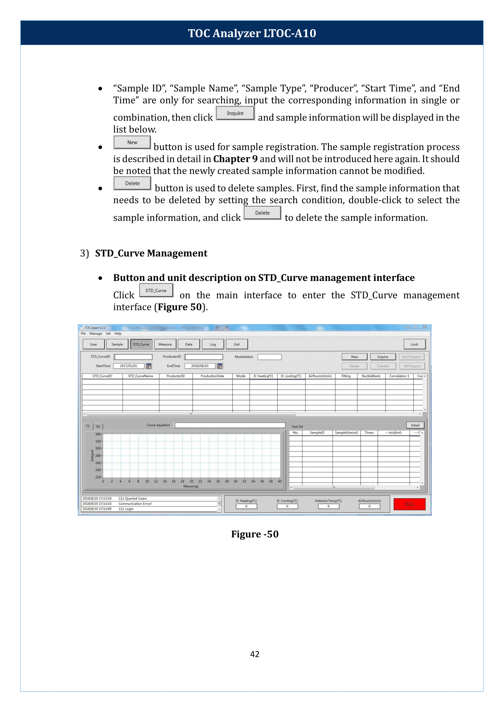 TOC Analyzer LTOC-A10 Operating Manual | Labtron