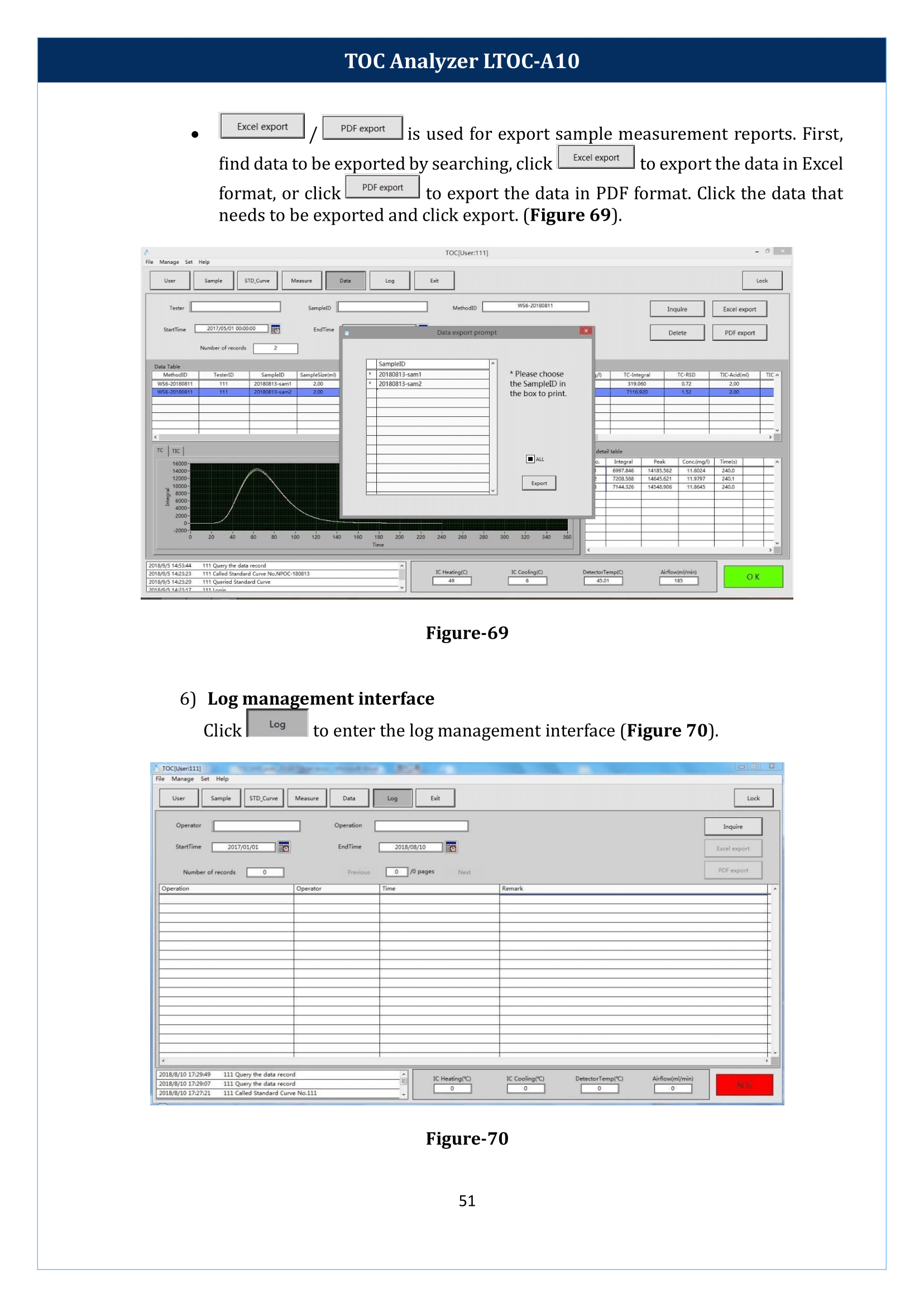 TOC Analyzer LTOC-A10 Operating Manual | Labtron