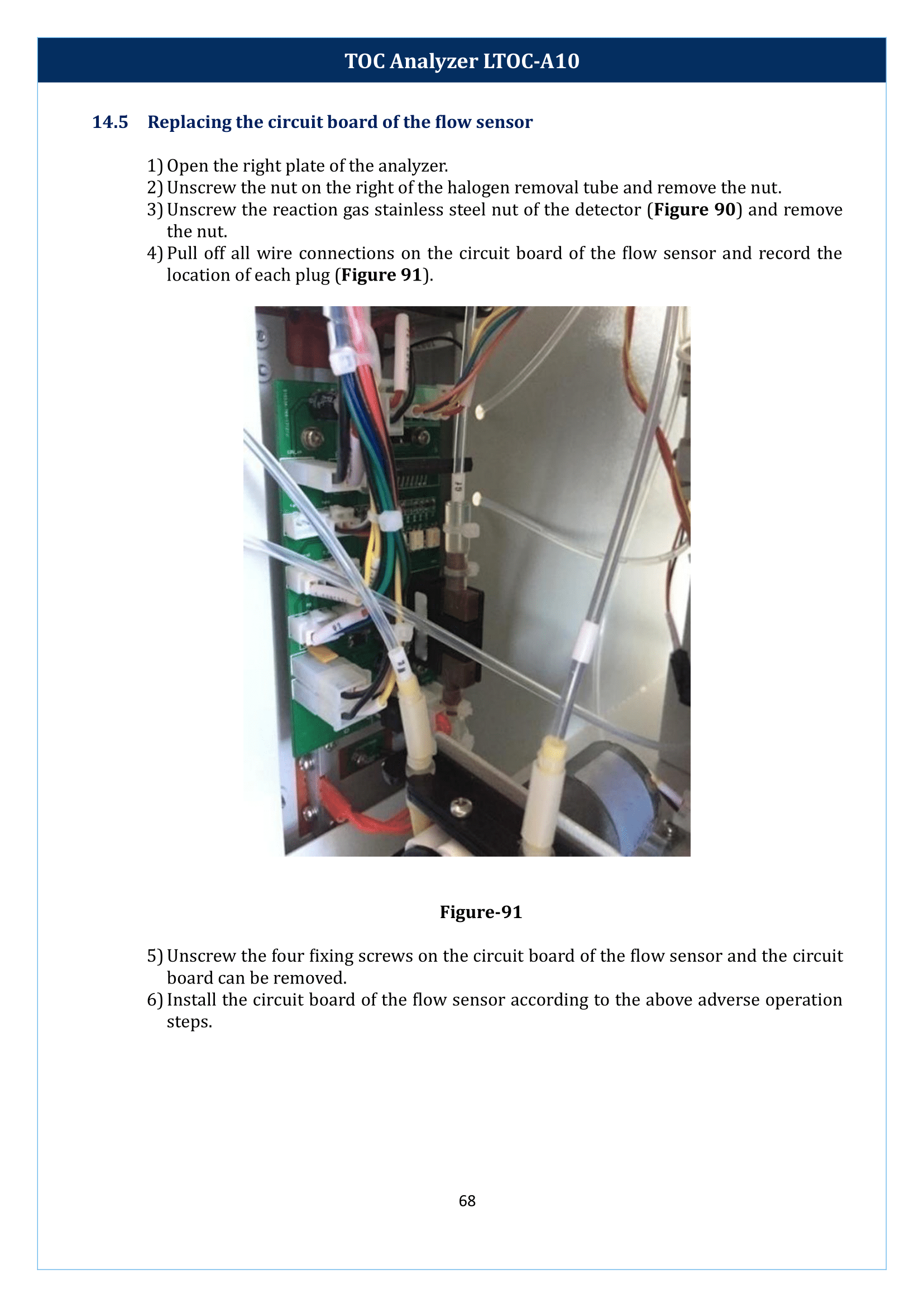 TOC Analyzer LTOC-A10 Operating Manual | Labtron
