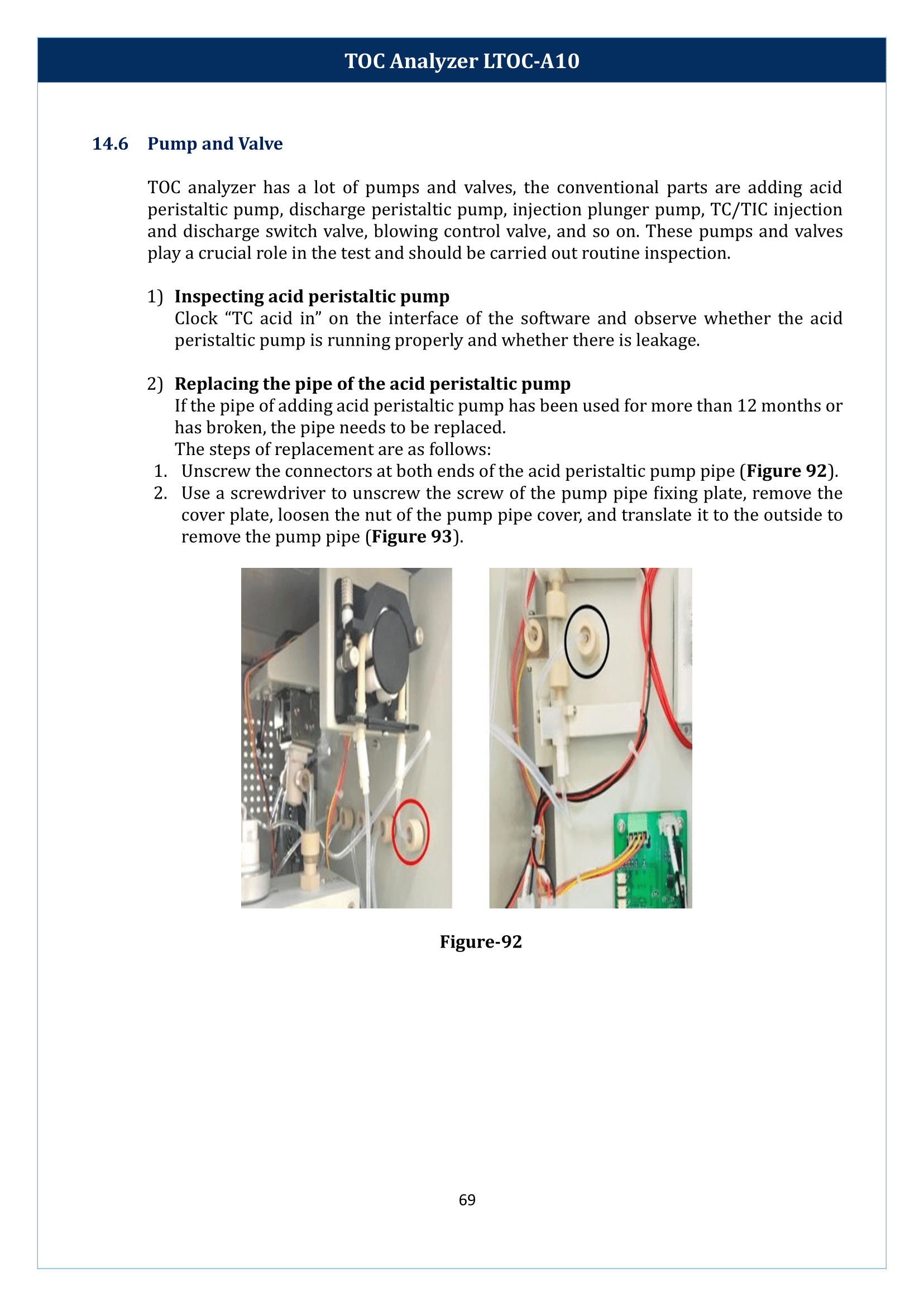 TOC Analyzer LTOC-A10 Operating Manual | Labtron