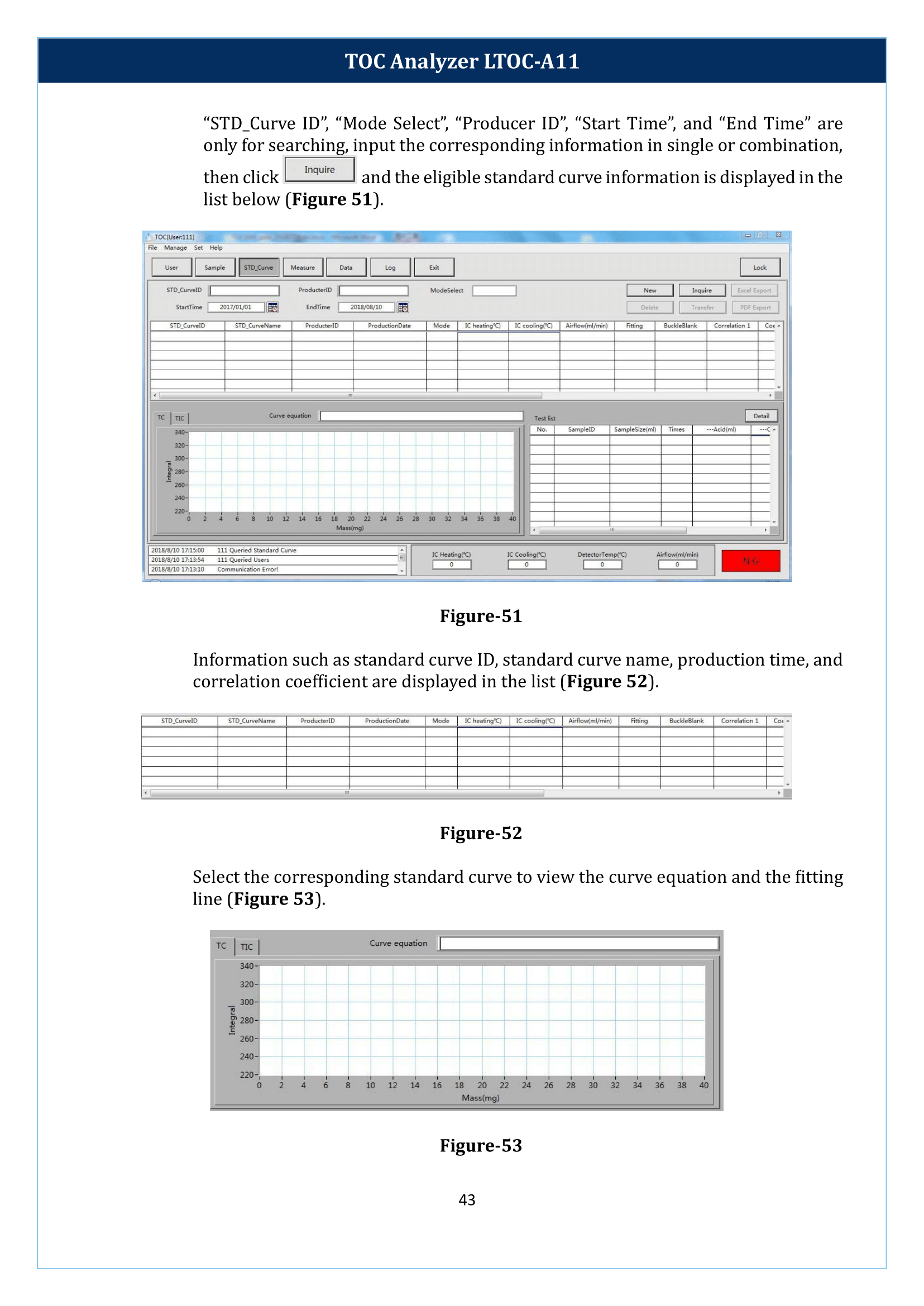TOC Analyzer LTOC-A11 Operating Manual | Labtron