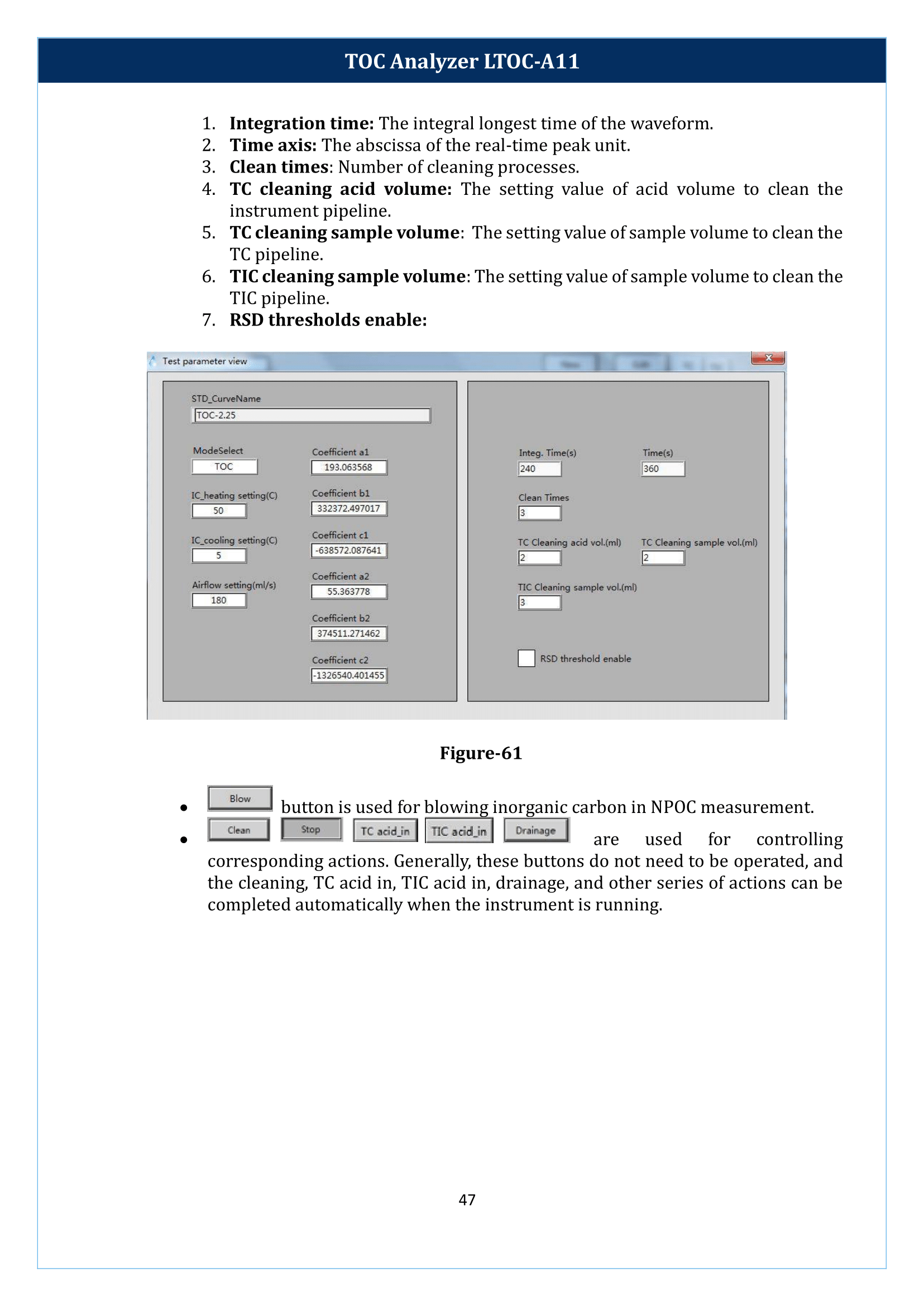 TOC Analyzer LTOC-A11 Operating Manual | Labtron
