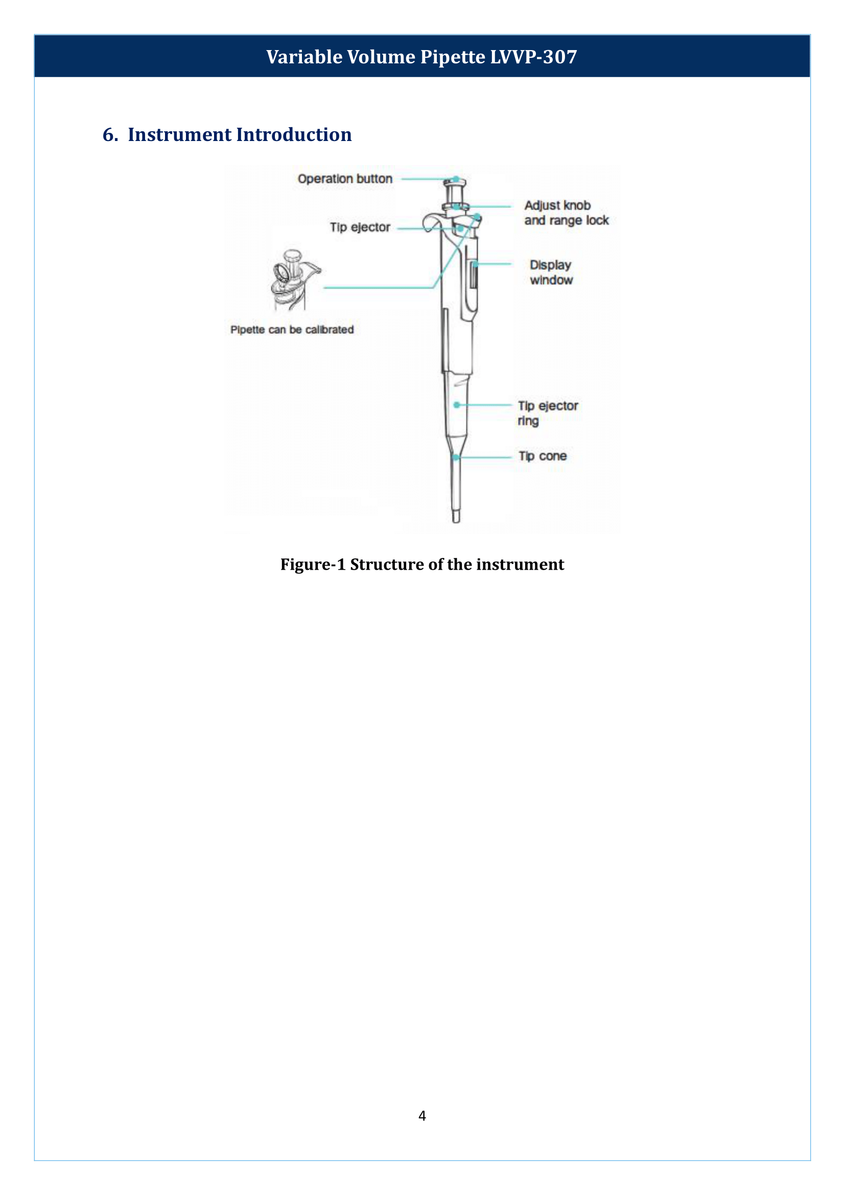 Variable Volume Pipette LVVP-307 Operating Manual | Labtron