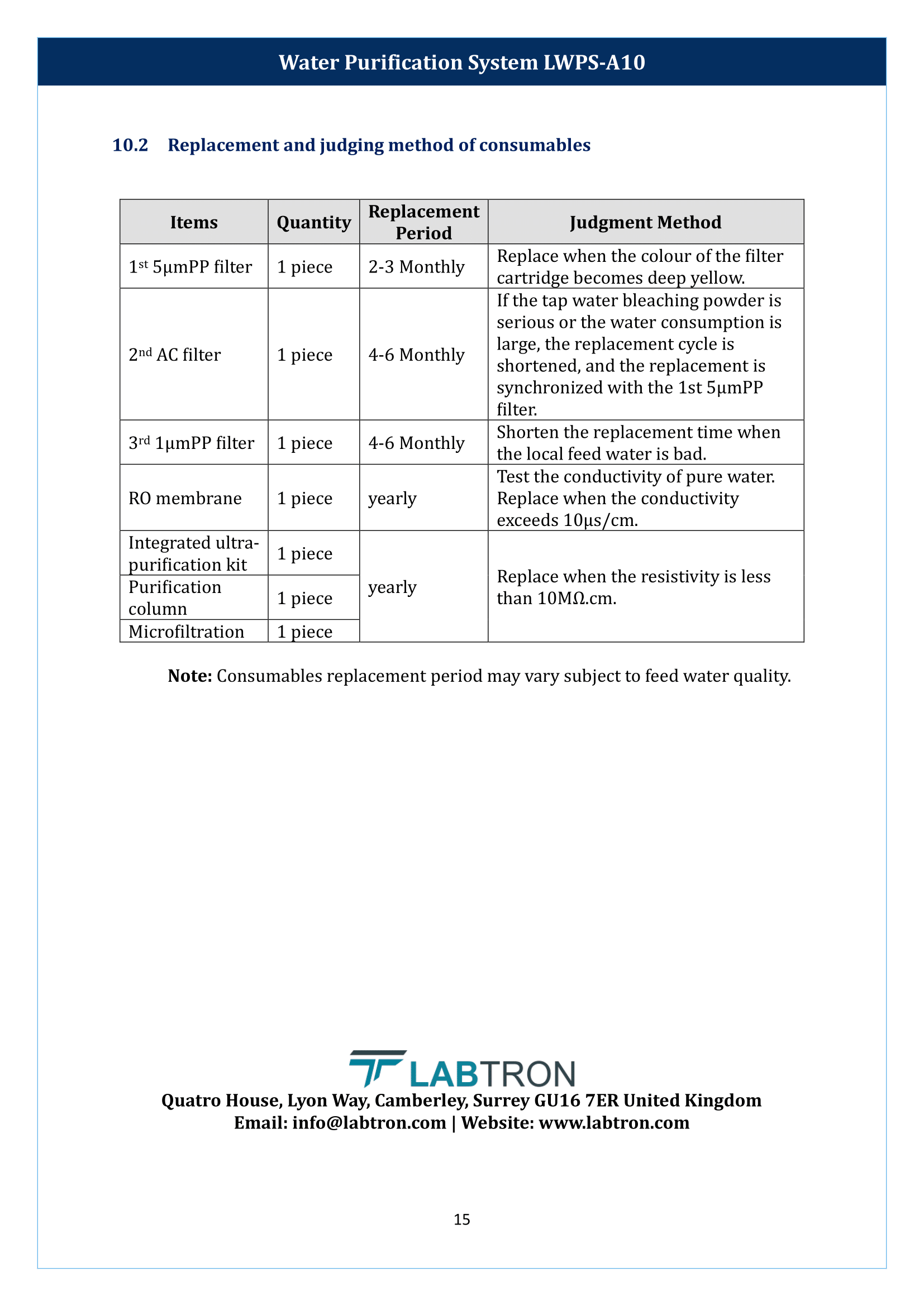Water Purification System LWPS-A10 Operating Manual | Labtron