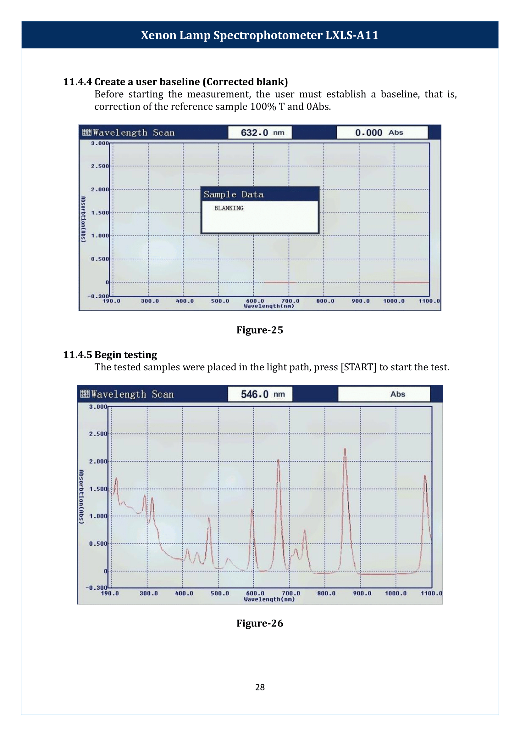 Xenon Lamp Spectrophotometer LXLS-A11 Operating Manual | Labtron