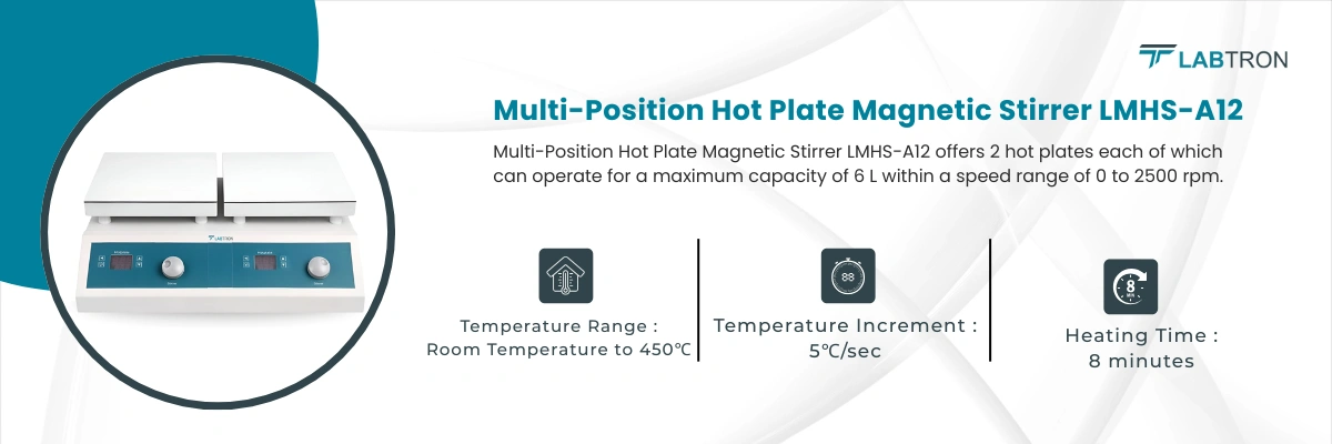 Multi-Position Hot Plate Magnetic Stirrer LMHS-A12 | Labtron