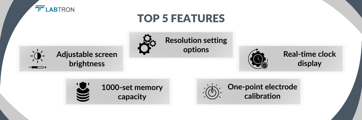Touchscreen Conductivity Meter LOCM-A10 | Lab Conductivity Meter