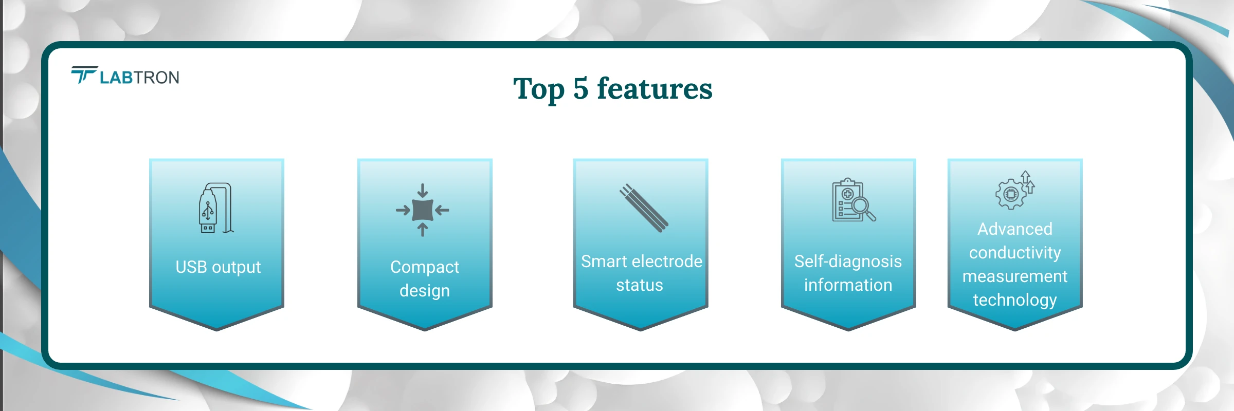 Touchscreen Conductivity Meter LOCM-B10 | Conductivity Meter