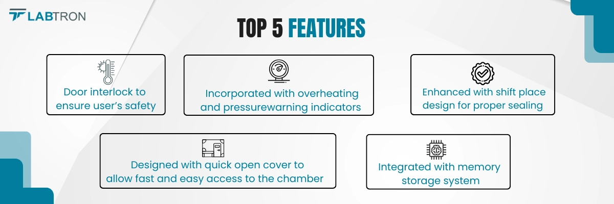 Portable Autoclave LPOA-B17 | Portable Autoclave Manufacturer