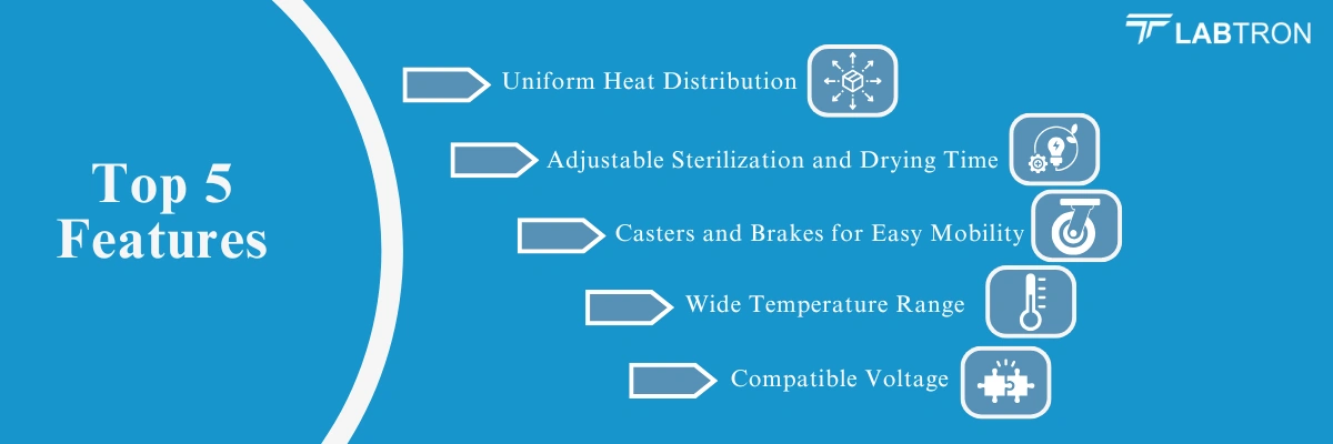 Vertical Autoclave LVA-P12 | Vertical Autoclave for Lab Use